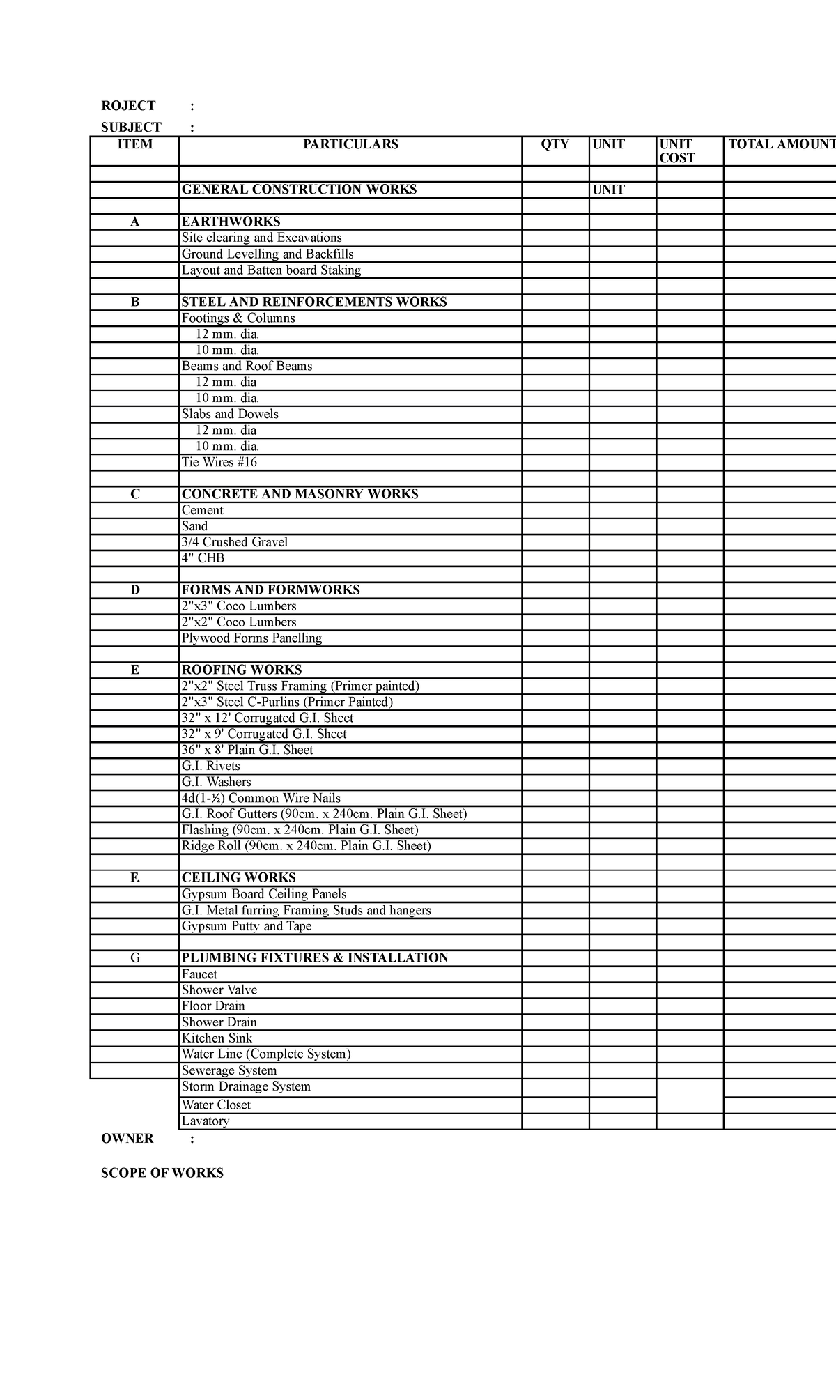 Estimates Template - ROJECT : SUBJECT : ITEM PARTICULARS QTY UNIT UNIT ...