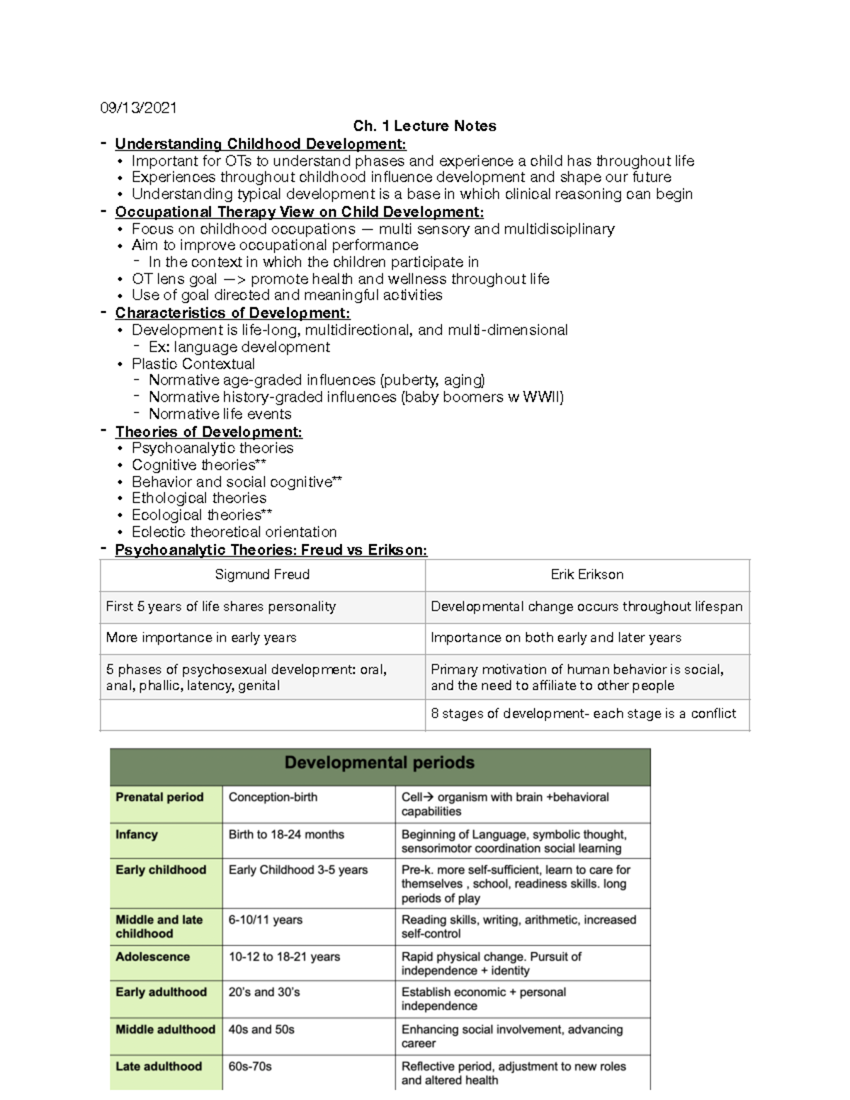 Ch 1 Peds - introduction notes for pediatrics - 09/13/ **Ch. 1 Lecture ...