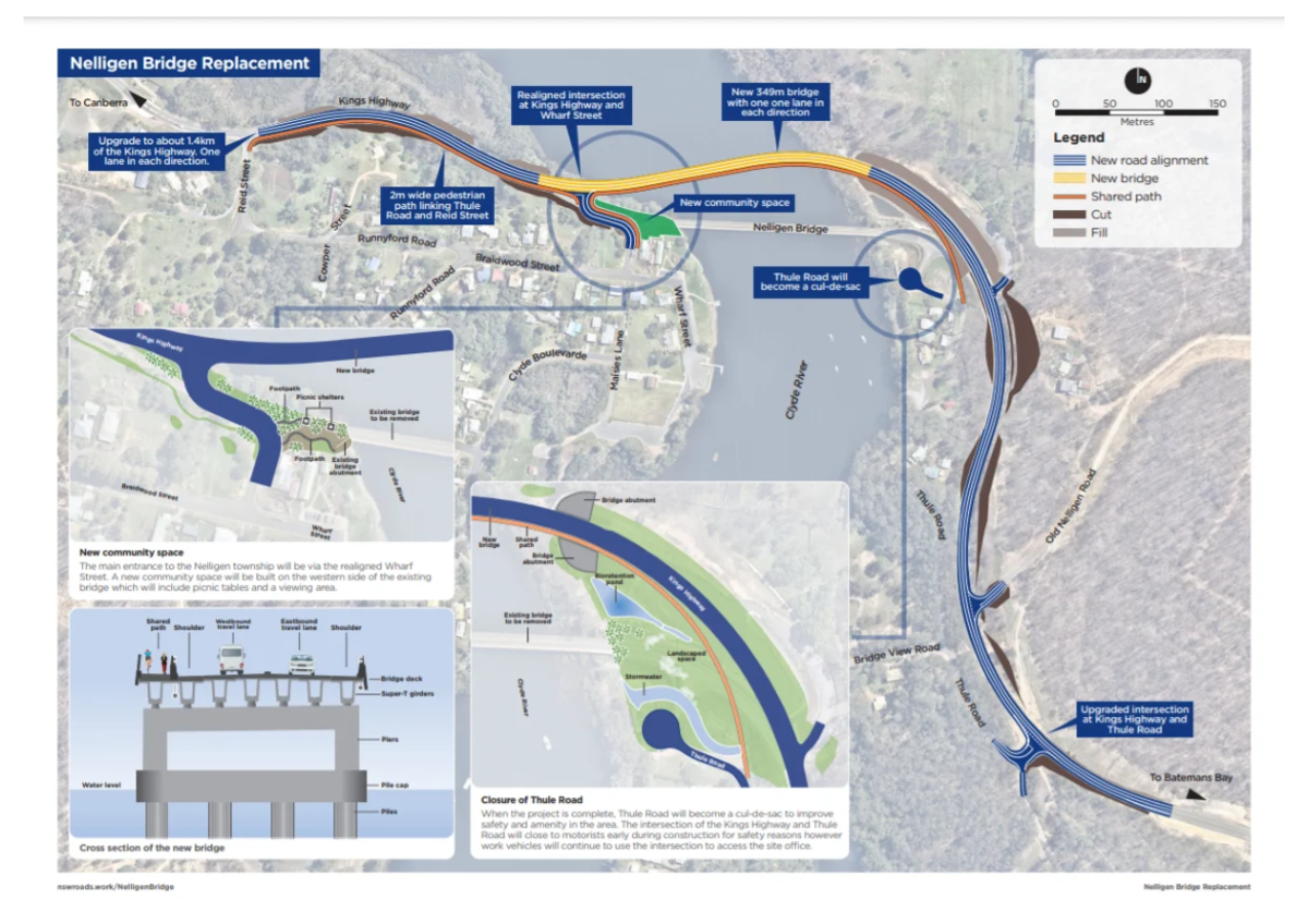 Bridge design plan - 048352 - Studocu