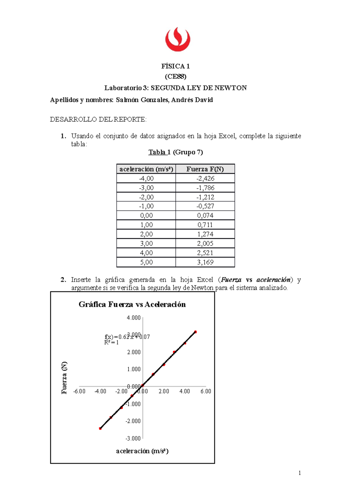 T42A CE88 L3 Salmon 7 - Laboratorio 3 - FÍSICA 1 (CE88) Laboratorio 3 ...