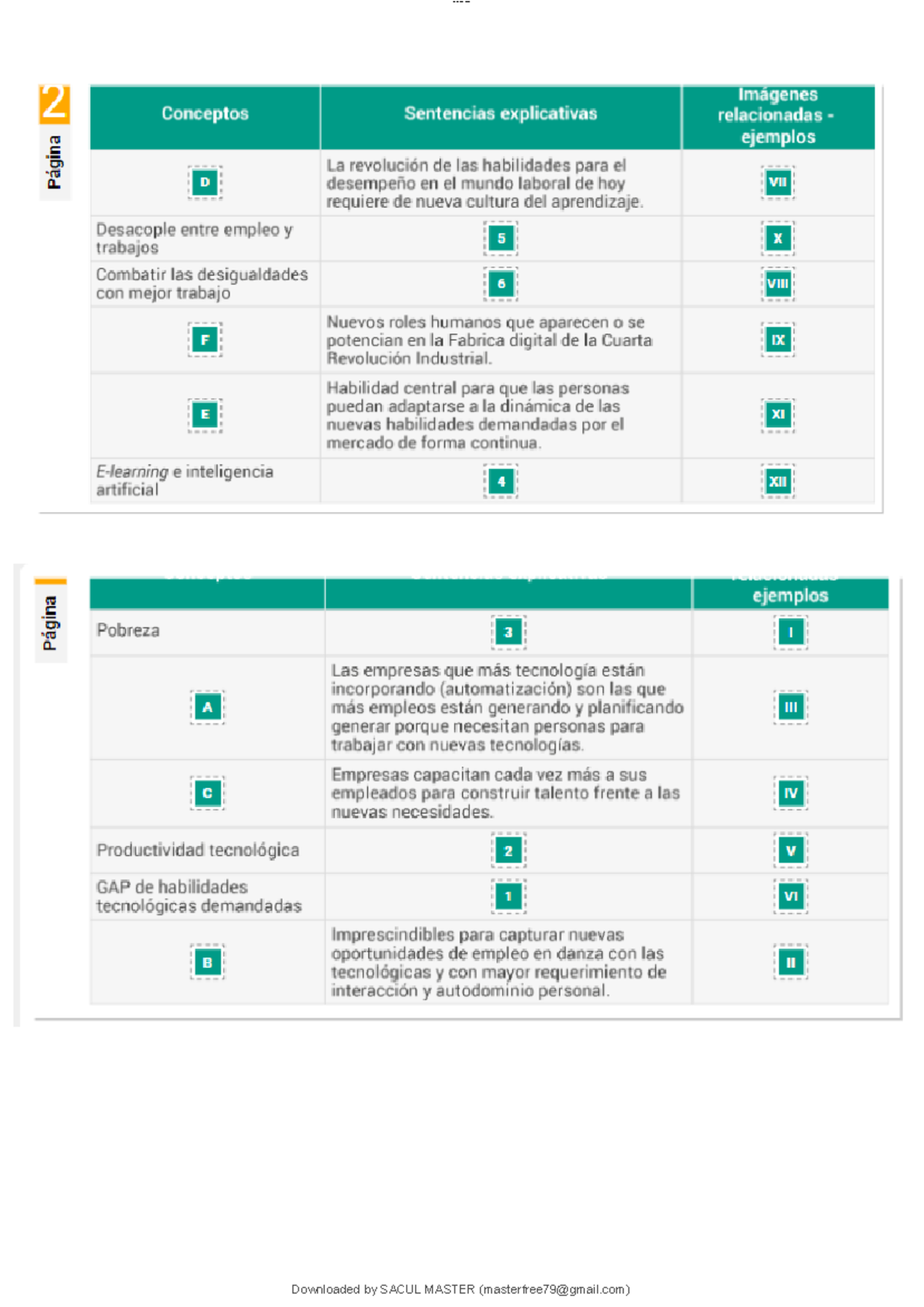 23456 - Tecnología, Humanidades y Modelos Globales API 3 Y 4 POR EL ...