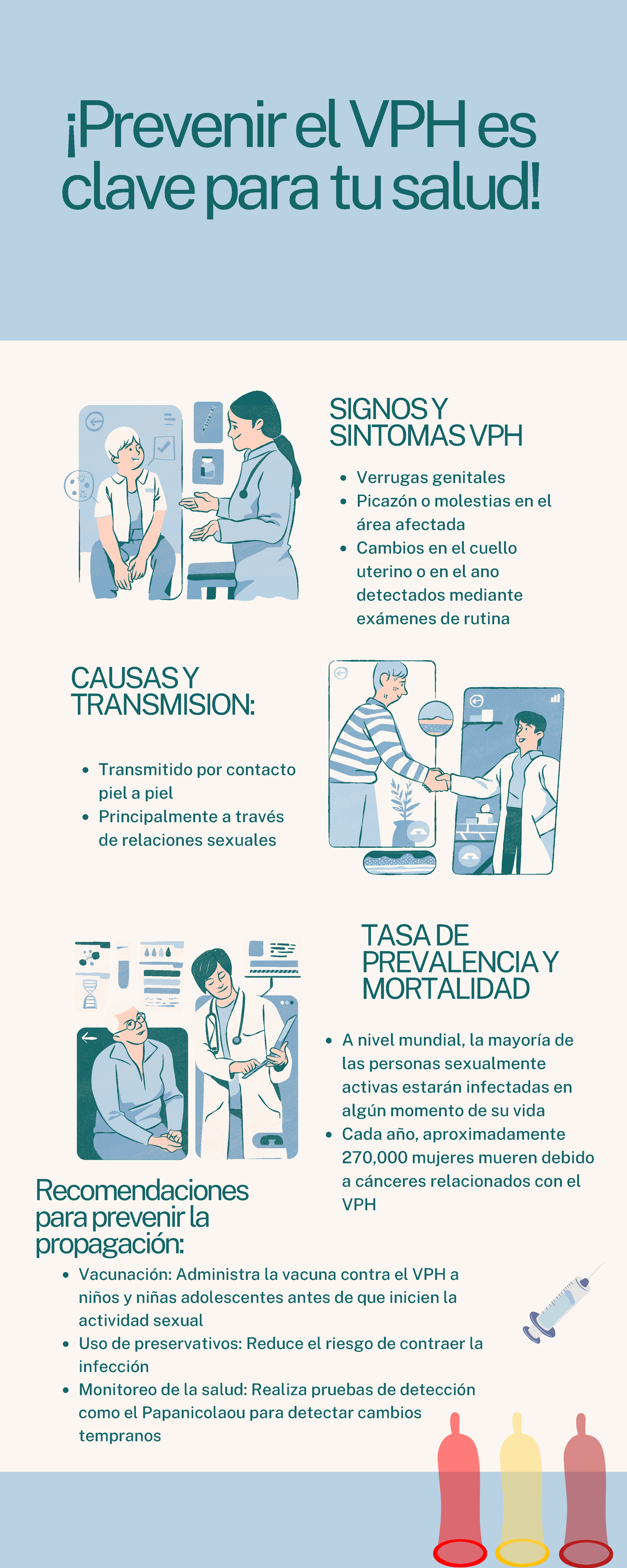 Infografía Centro de Salud Ilustrado Azul - ¡Prevenir el VPH es clave ...