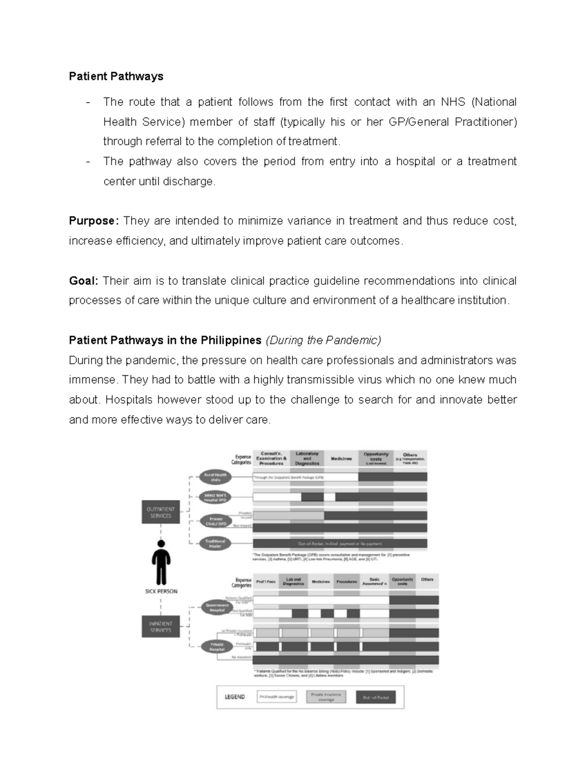 Patient- Pathways - cphm lecture notes for medtech - Patient Pathways ...