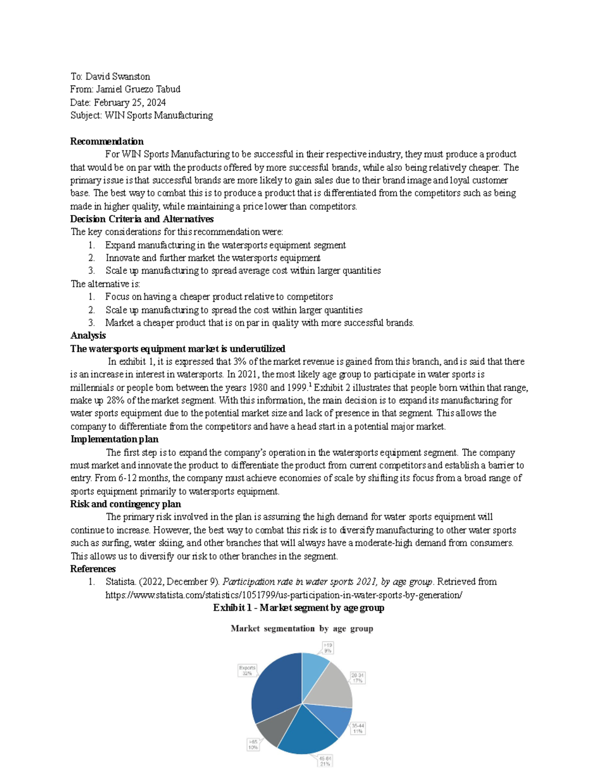 WIN informal report - To: David Swanston From: Jamiel Gruezo Tabud Date ...