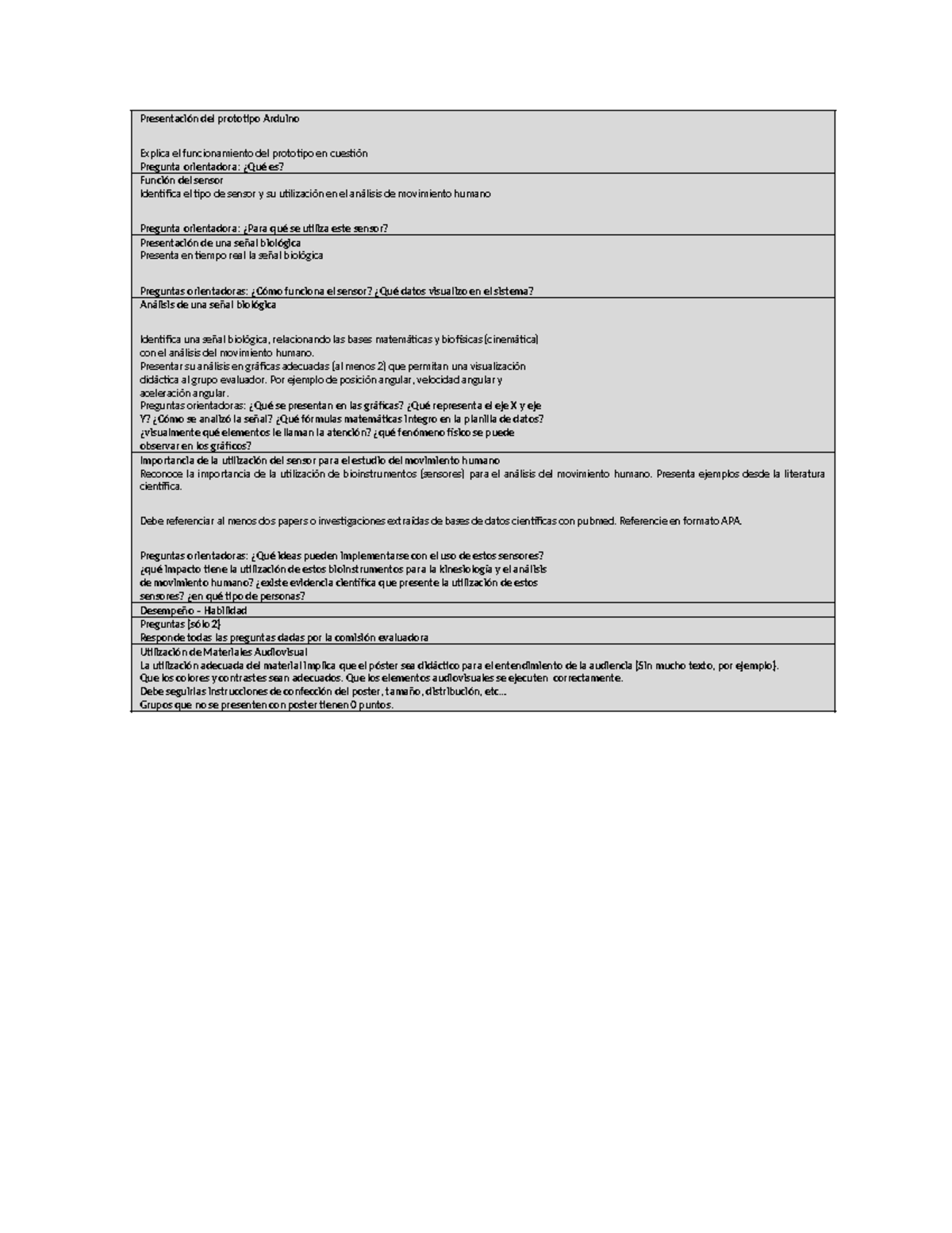 Preguntas arduino - trabajo - Presentación del prototipo Arduino ...