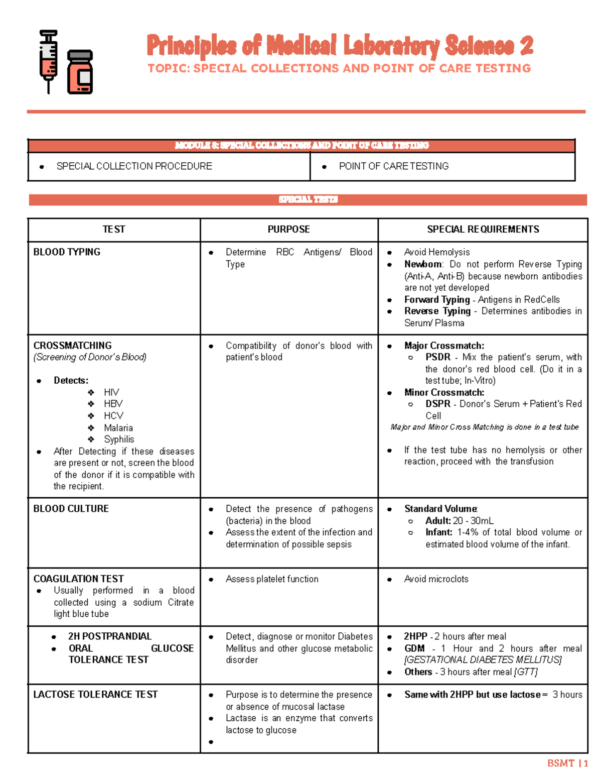 PMTP Lecture Chapter 8 - Principles of Medical Laboratory Science 2 TOPIC: SPECIAL COLLECTIONS ...