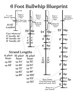 Study Guide Final S19 CS1410 - CS1410: Introduction to Object-Oriented Programming Study Guide ...