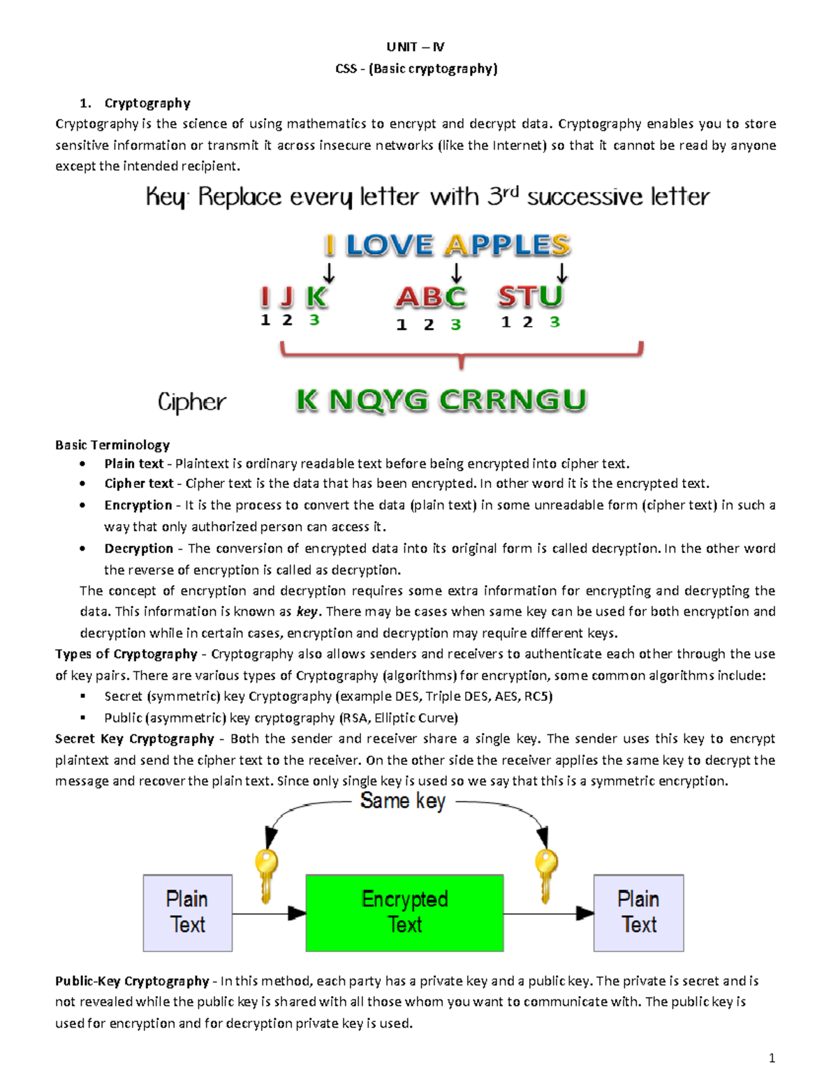 CSS-(Unit-IV) - okok - UNIT – IV CSS - (Basic cryptography) Cryptography Cryptography is the ...