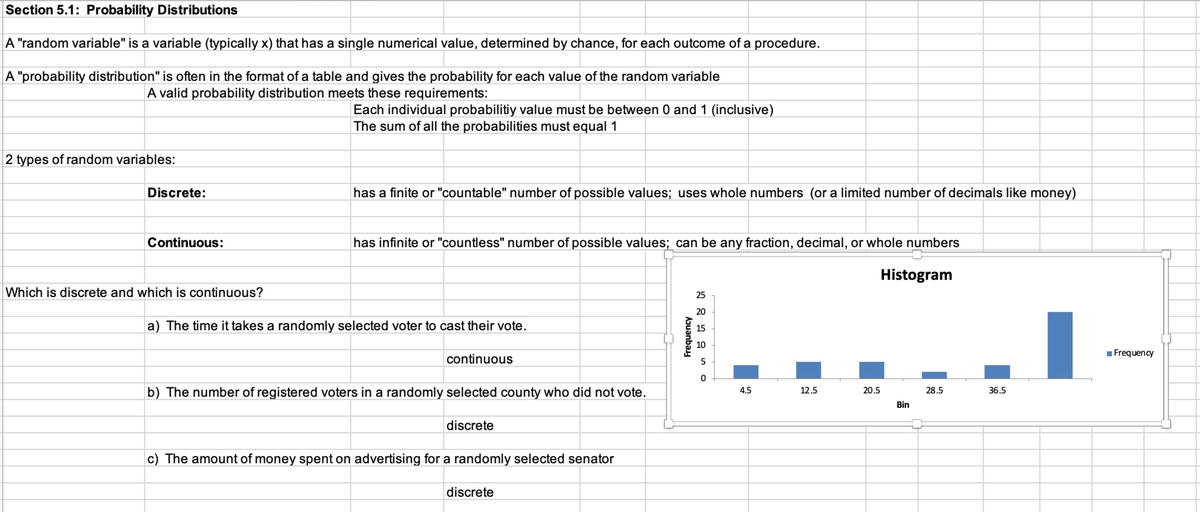 Section 5.1: Probability Distributions - MATH-A 118 - Studocu