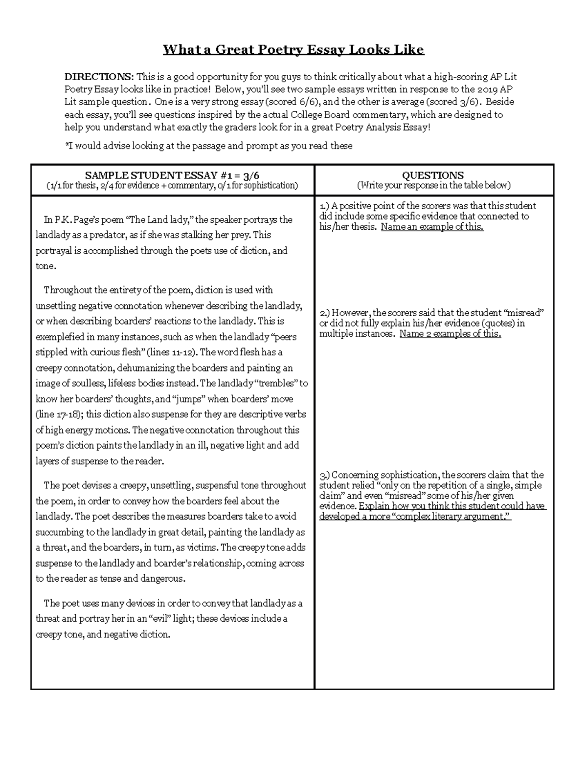 Poetry Essay Activity The Landlady - What a Great Poetry Essay Looks ...