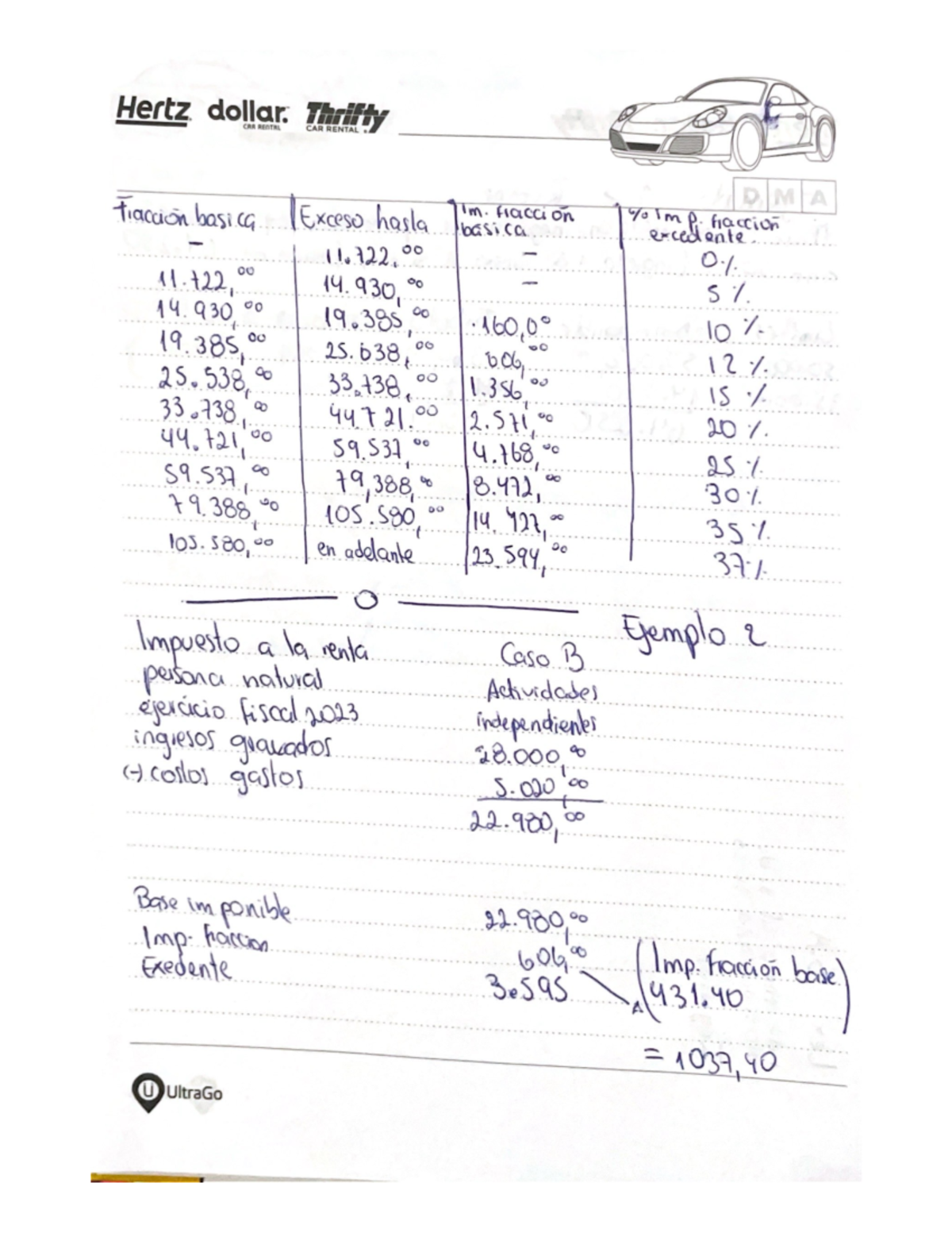CAR Rental 4 - Deber - Hertz dollar. CRA RENTAL CAR RENTAL Thrifty ...