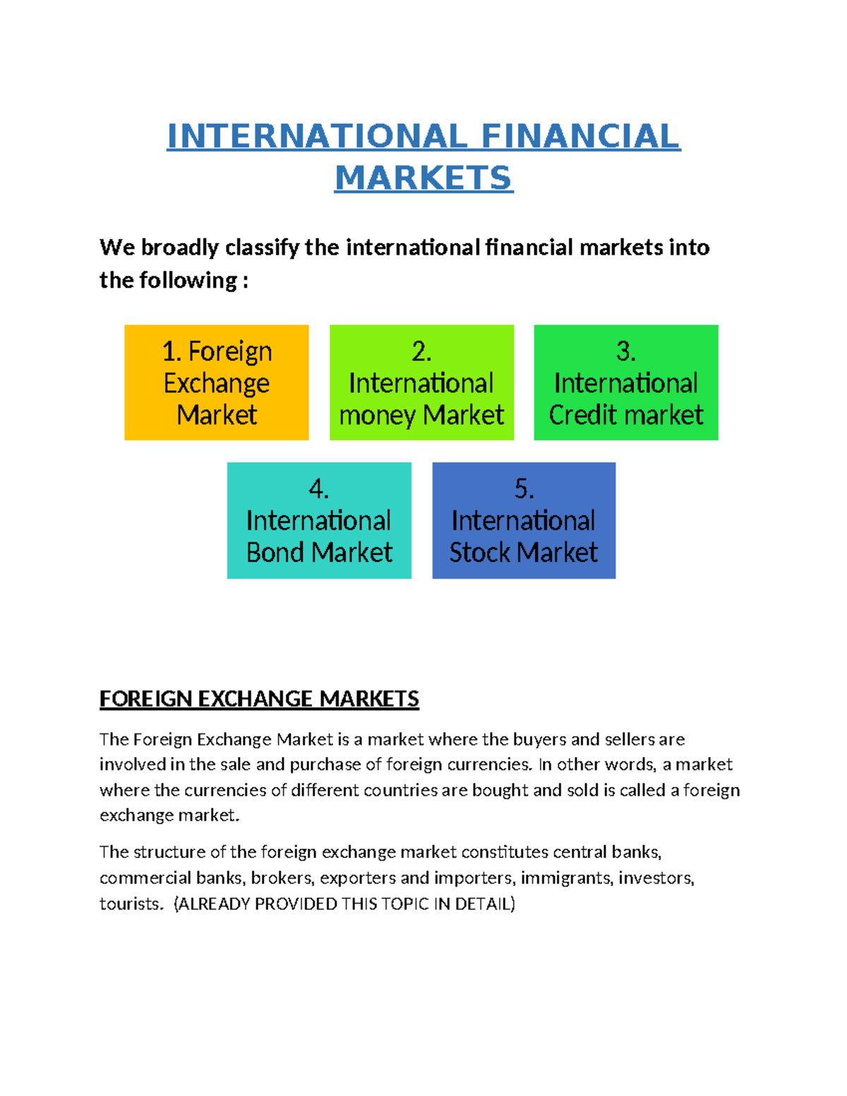 1586282237 BCom-VI- International Financial Markets - INTERNATIONAL ...