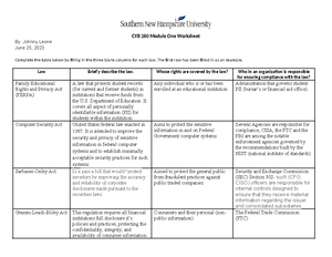 Module 3 Quiz - CYB 240 - Studocu