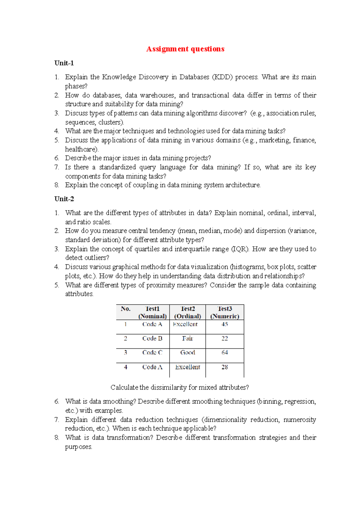 DWDM Assignment questions - Assignment questions Unit- 1 Explain the Knowledge Discovery in ...