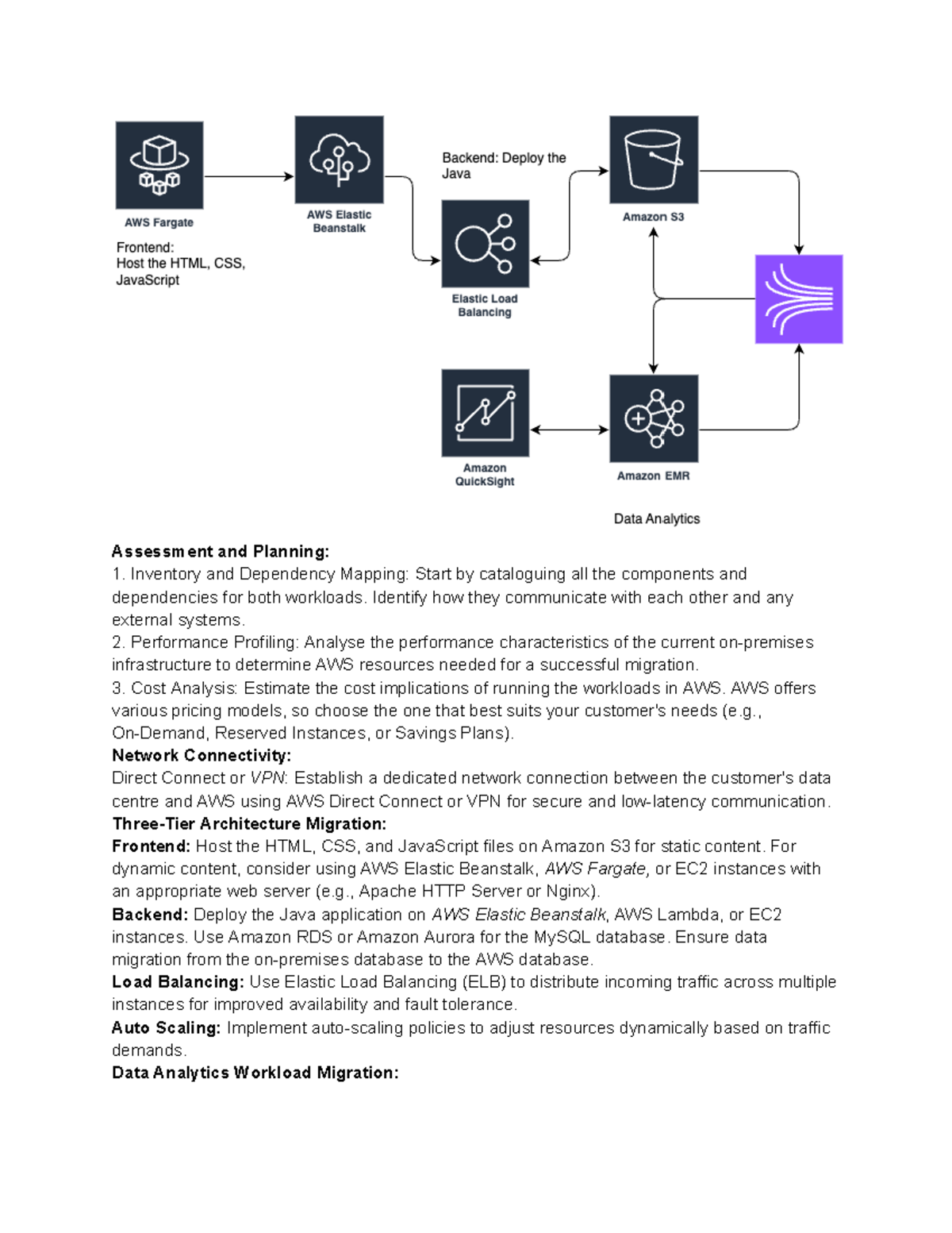 AWS Capstone Project - Assessment and Planning: Inventory and Dependency Mapping: Start by - Studocu