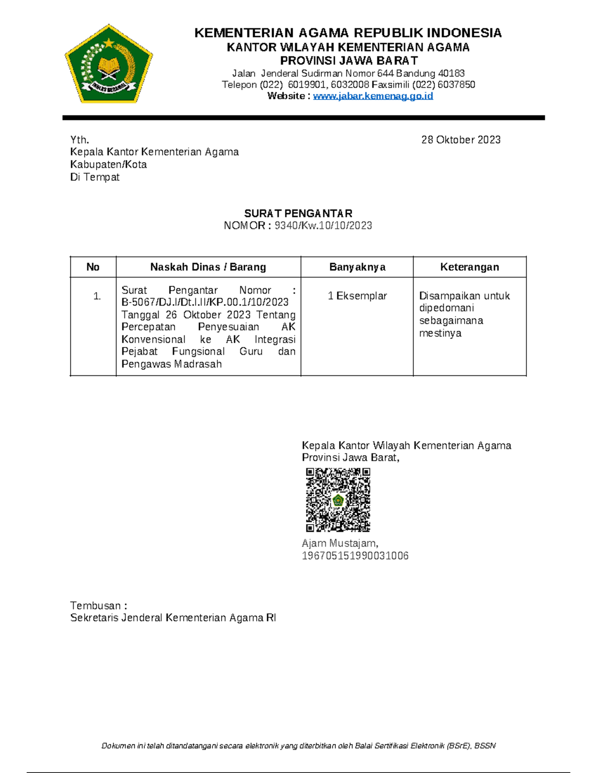 Surat Pengantar Penyesuaian AK Integrasi Lampiran - Yth. 28 Oktober ...