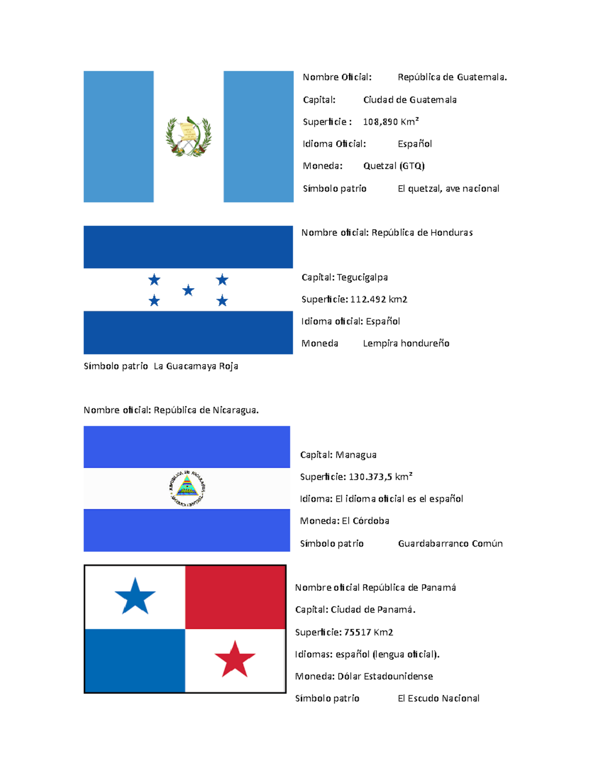 Banderas de centro america y sus principales datos - Nombre Oficial: República de Guatemala ...