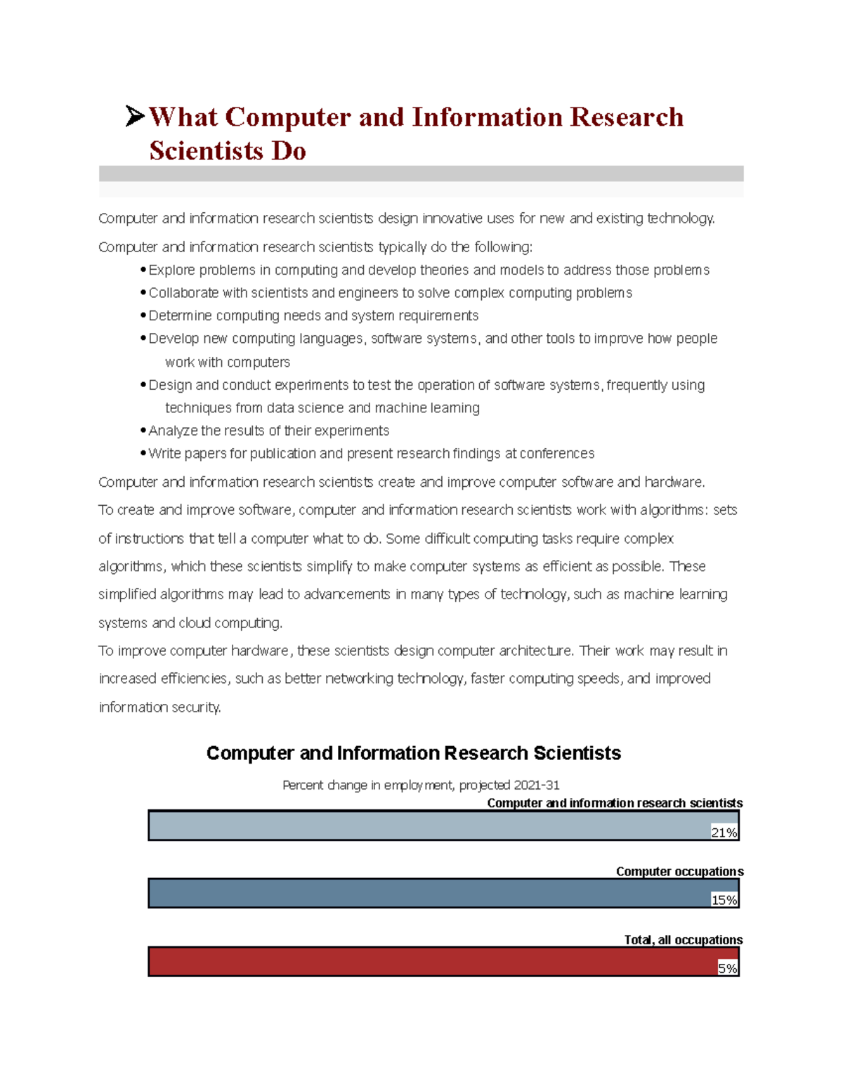 What Computer and Information Research Scientists Do - What Computer ...