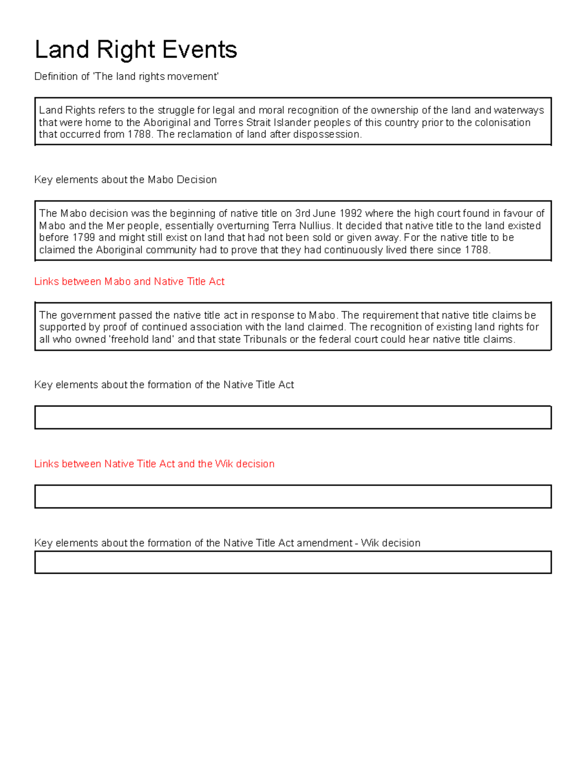 Land Right Events - Land Right Events Definition of ‘The land rights ...