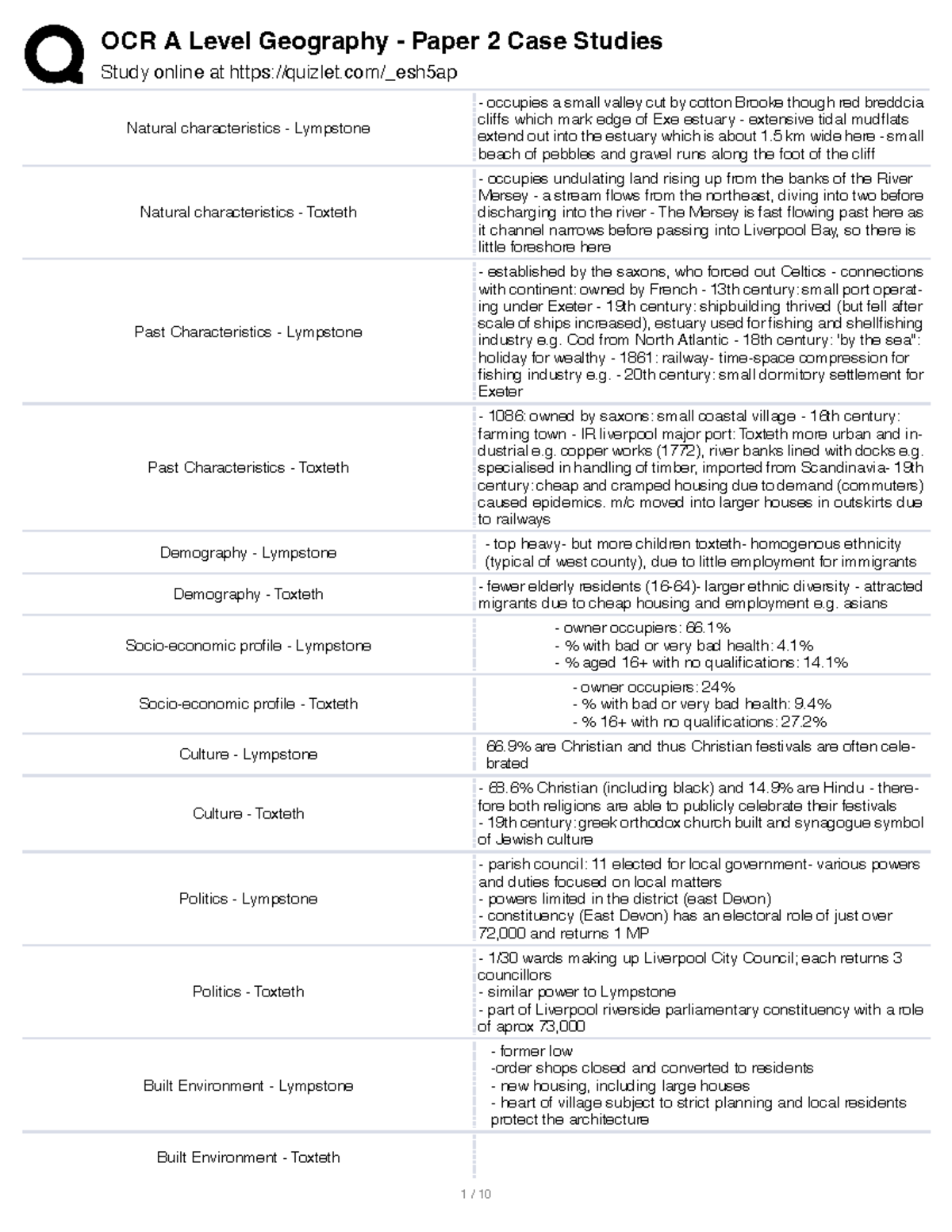 Quizlet paper 2 copy - Study online at quizlet/_esh5ap Natural ...