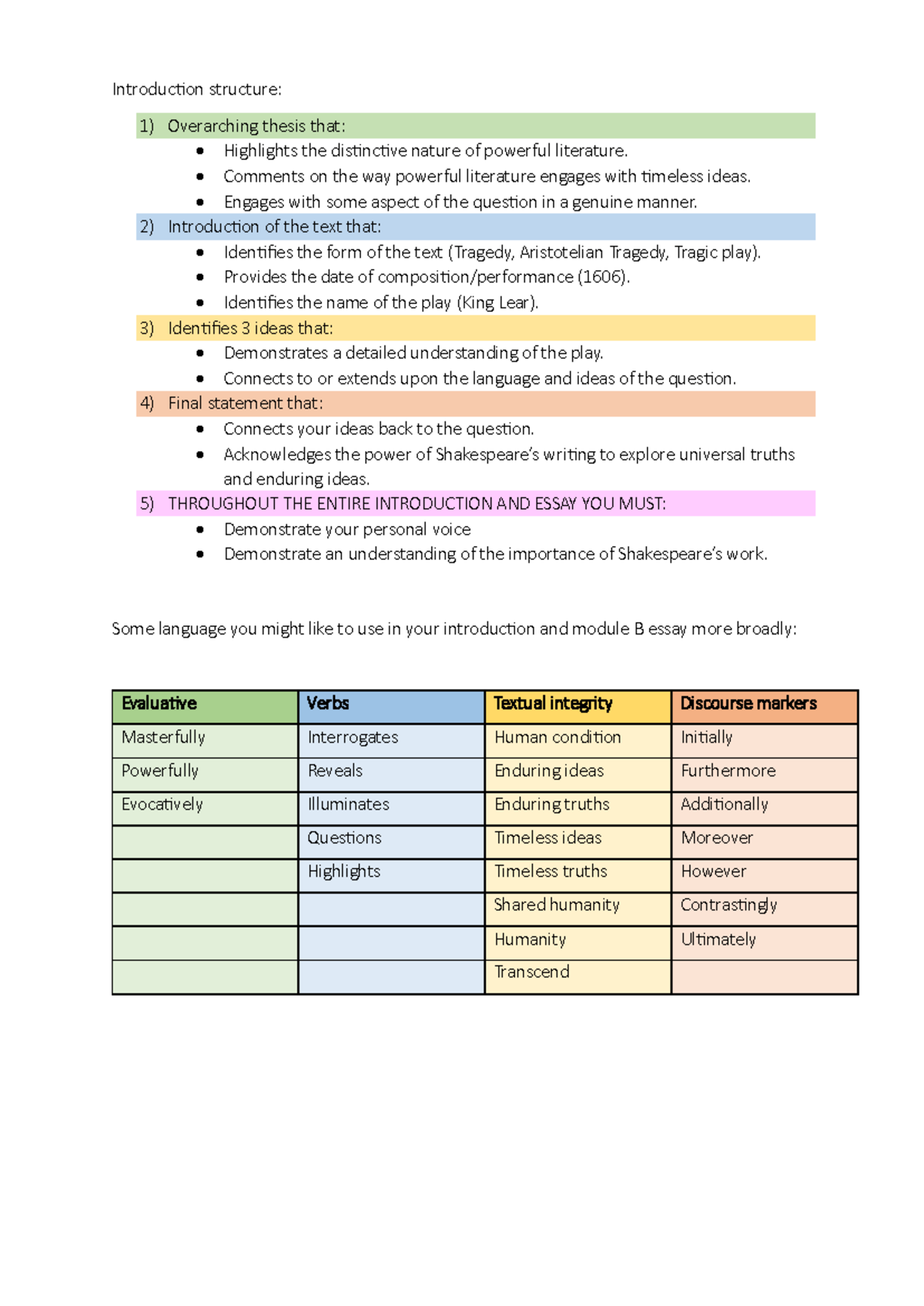 Developing a Module B introduction - Introduction structure: 1 ...