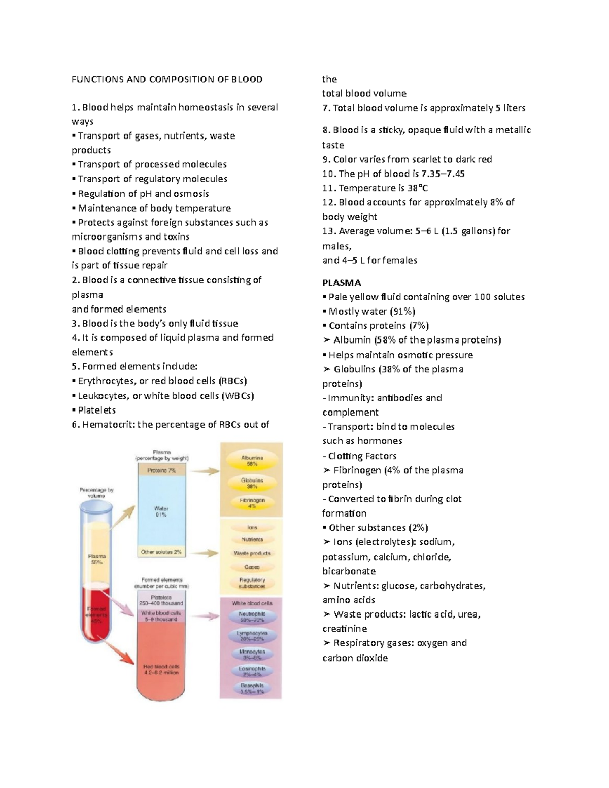 Functions AND Composition OF Blood - FUNCTIONS AND COMPOSITION OF BLOOD ...