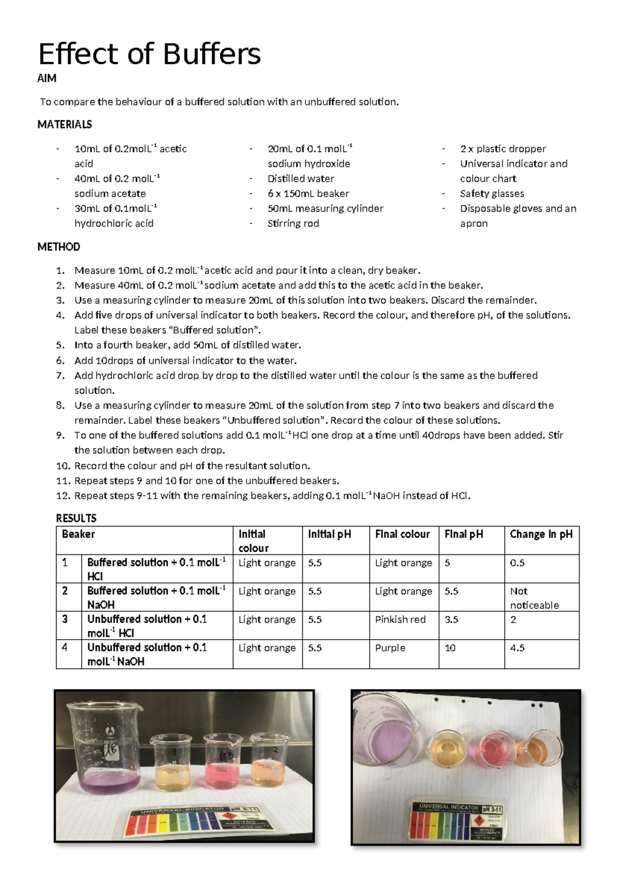 Effect of Buffers - Effect of Buffers AIM To compare the behaviour of a buffered solution with ...