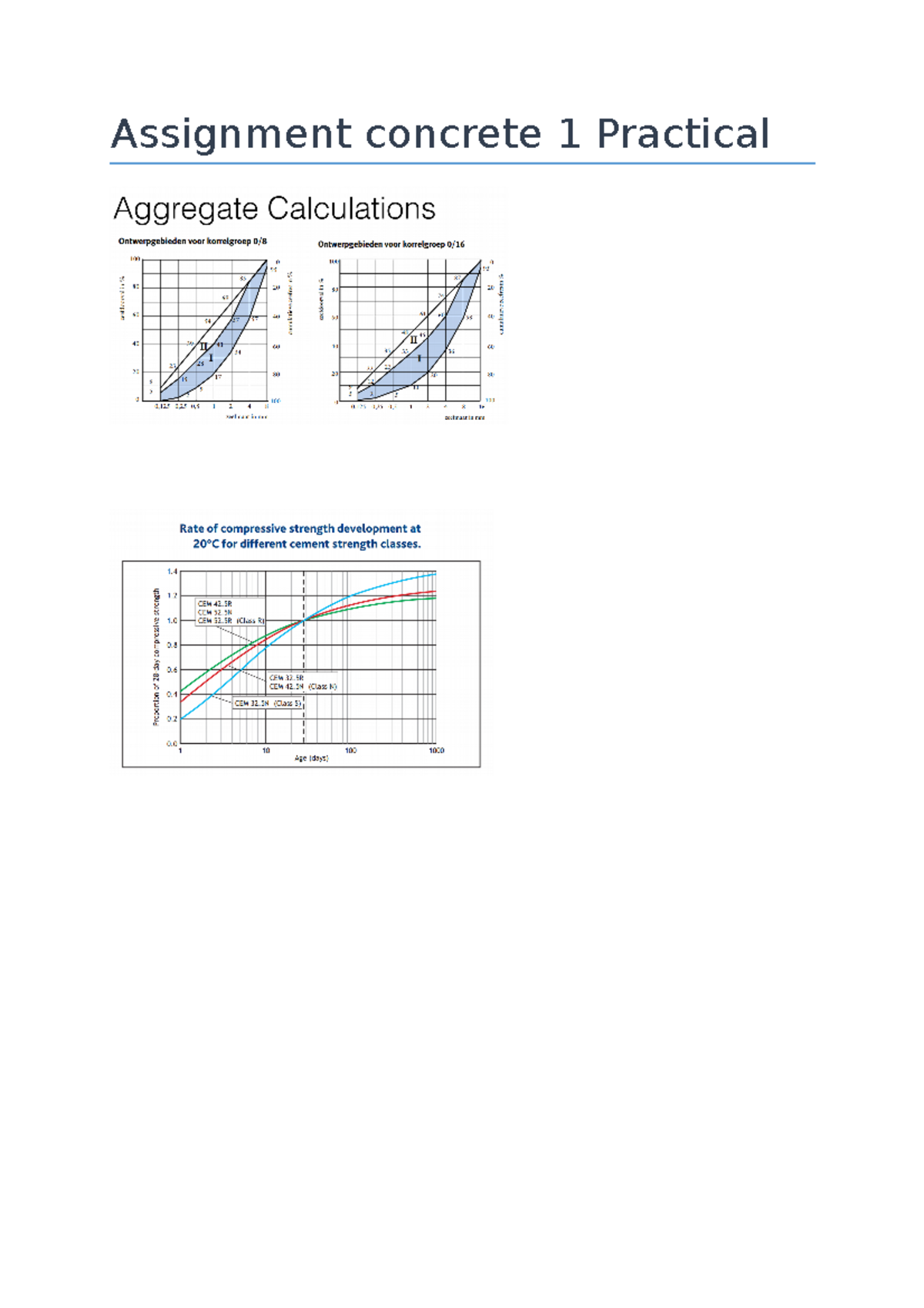Assignment concrete 1 Practical - Assignment concrete 1 Practical Step ...