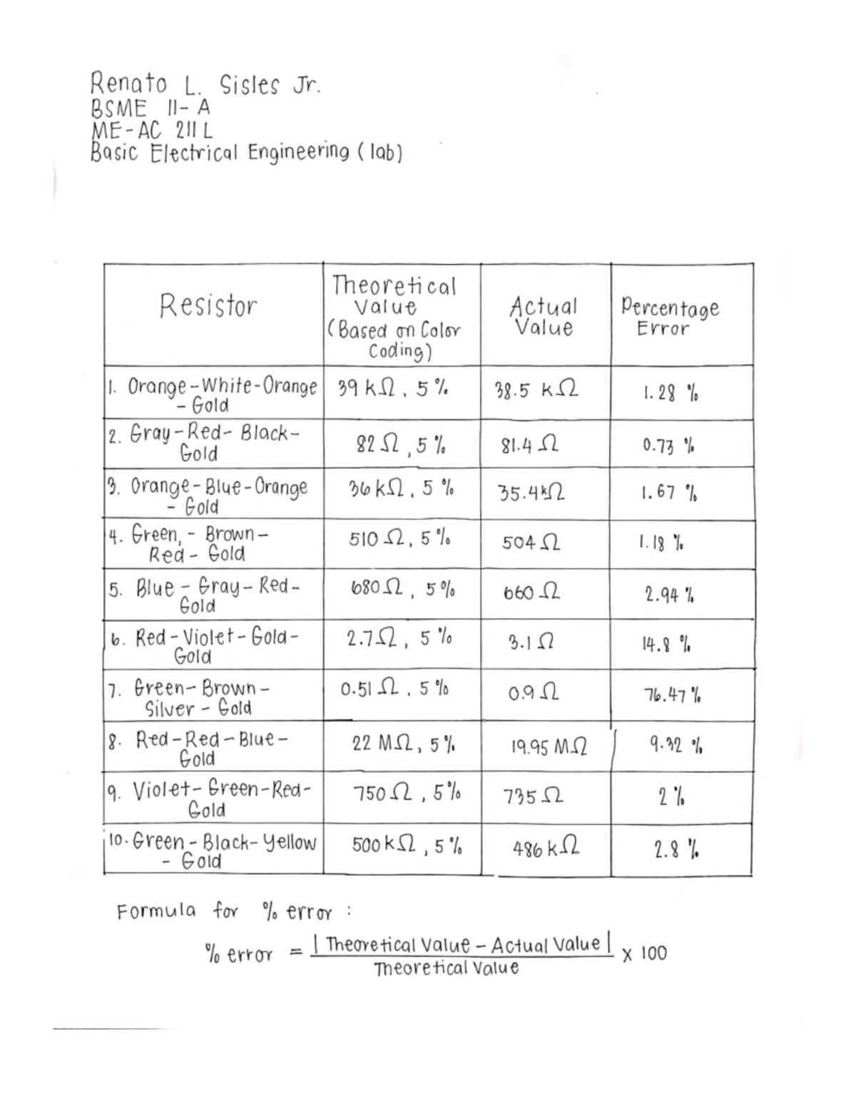 Lab1 - Lab Resistor Value Reading - Electronics - DOCUMENTATION - Studocu