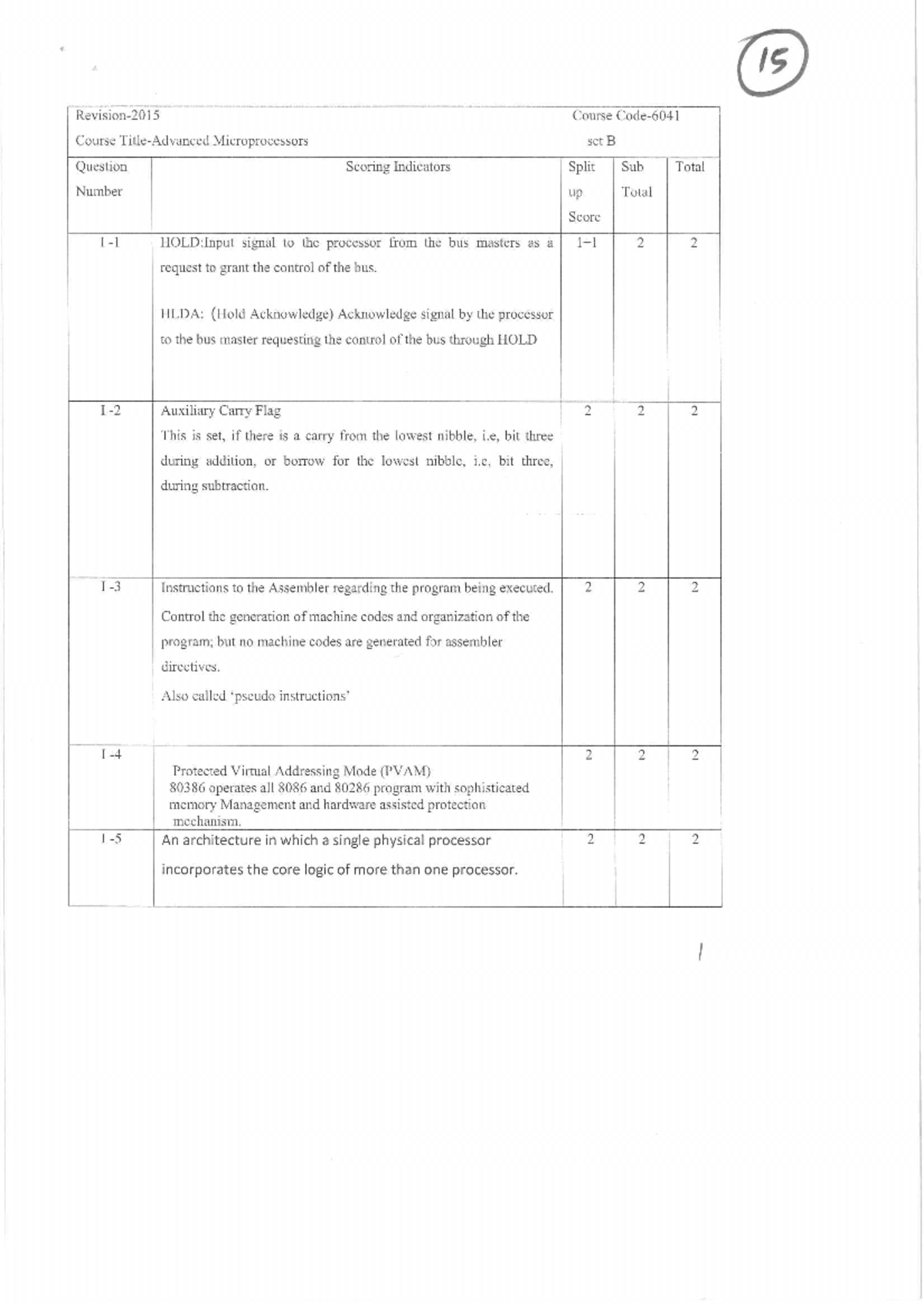 Advanced Microprocessor Ans April 2019 - Electrical and electronics ...