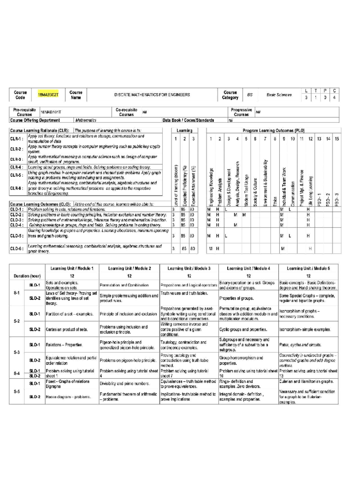 Maths Syllabus Discrete Mathematics Studocu