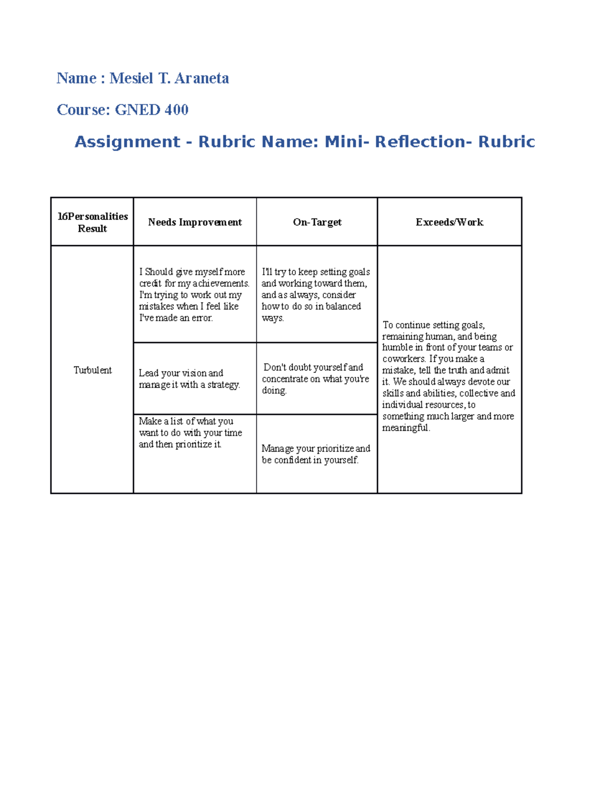 Mini Reflection #2 Personality - Name : Mesiel T. Araneta Course: GNED ...