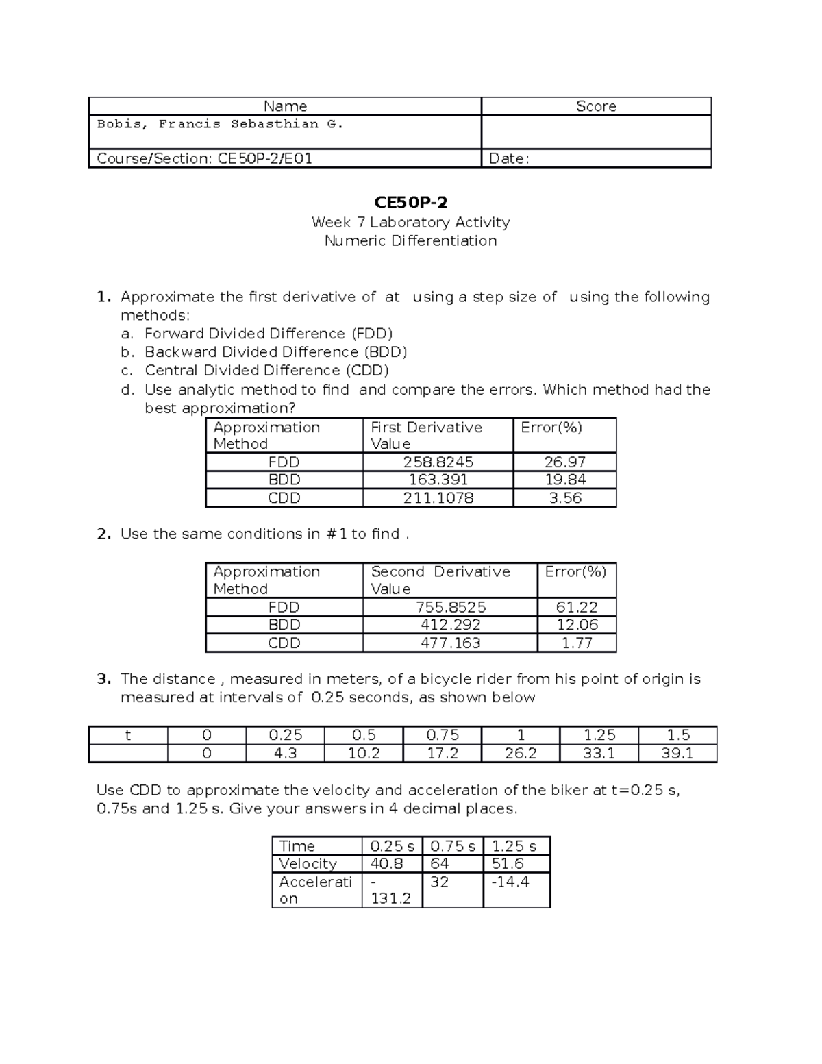 CE50P-2 Laboratory Activity Numeric Differentiation - Name Score Bobis ...