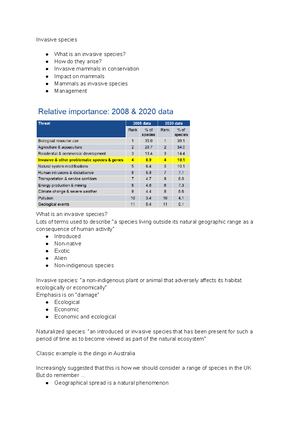 Conservation status - Conservation status Current conservation status ...