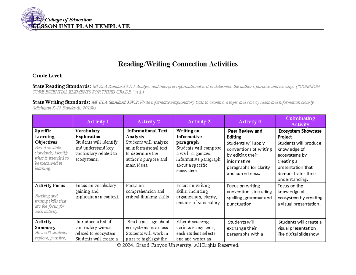 REA 365 T6 Reading Writing Activities - GCU College of Education LESSON ...