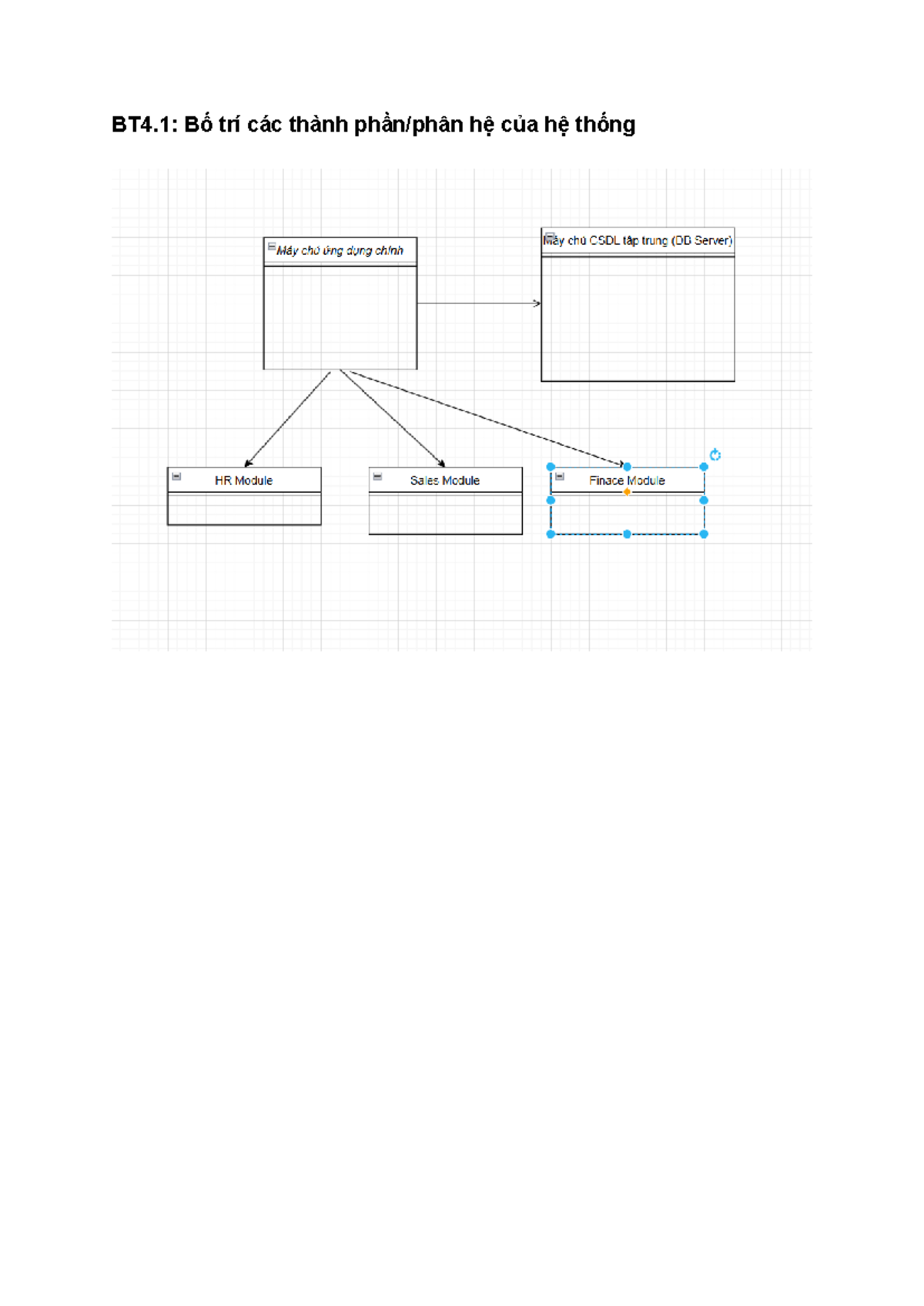 Tài liệu không có tiêu đề - báo váo đồ án - BT4: Bó trí các thành hê ...