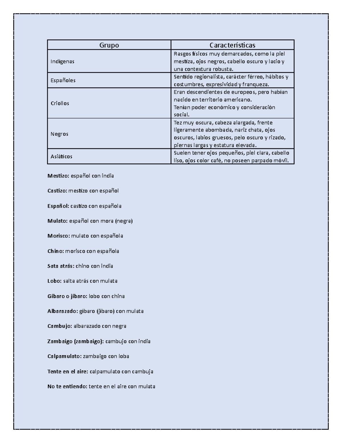 Actividad historia - hbgyt ghvtyv yugbvghbuygvhj yub bhgv nb - Grupo ...