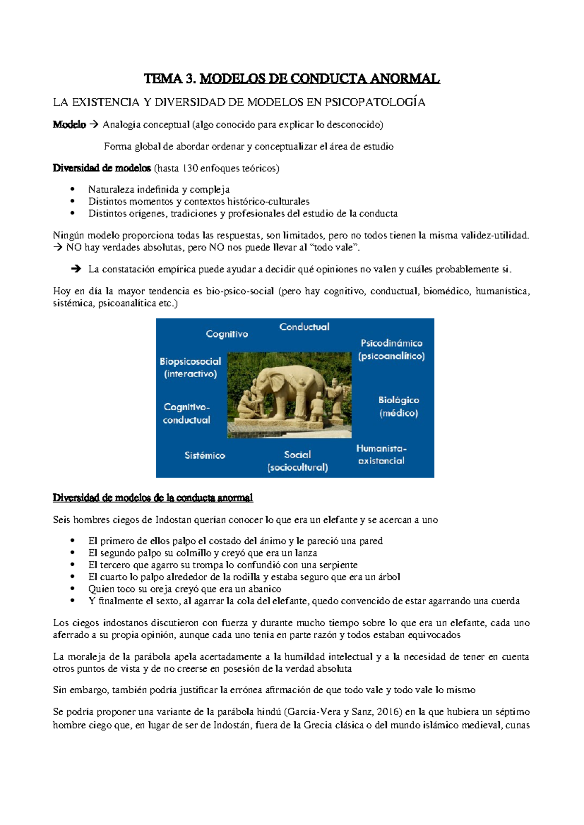 TEMA 3. Terminado - Tercero de carrera - TEMA 3. MODELOS DE CONDUCTA ...