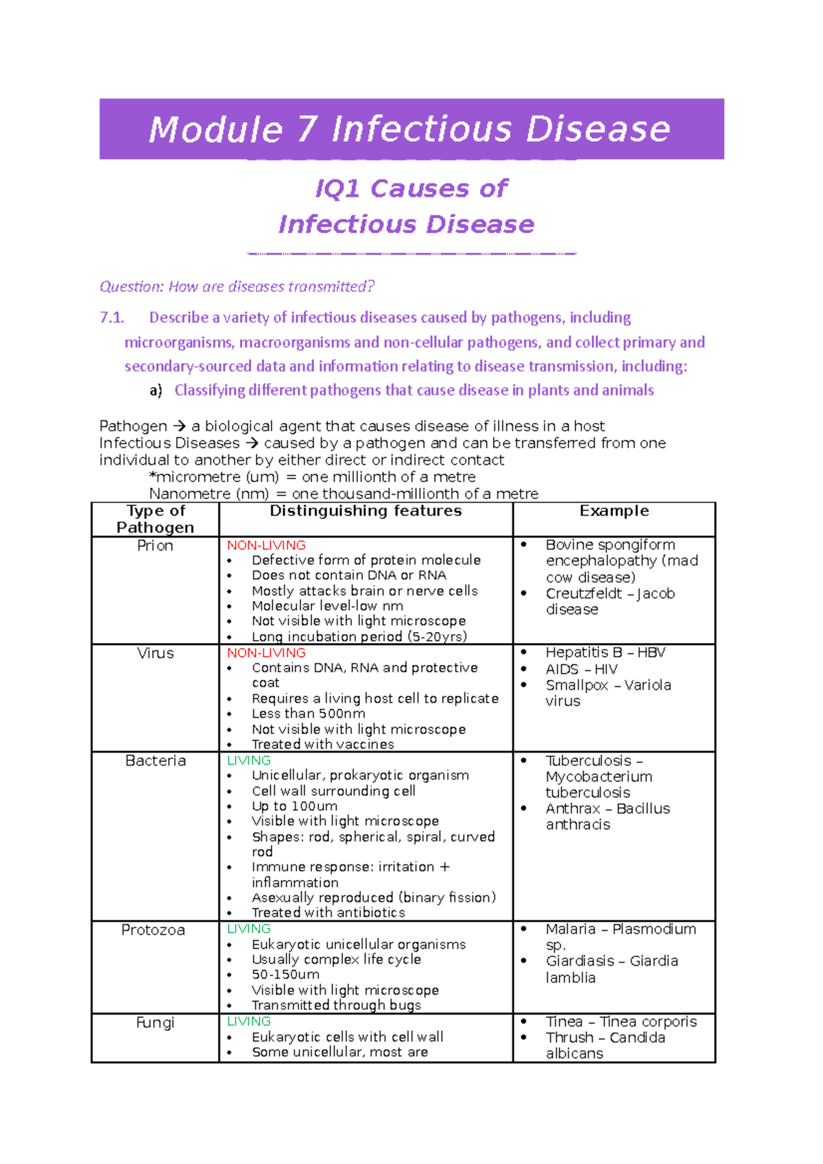 Mod. 7 Notes - Infectious Disease - Module 7 Infectious Disease IQ1 ...