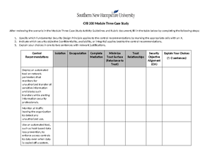ENG 190 Module Four Persuasive Essay Outline Template - a. Hook: COVID ...