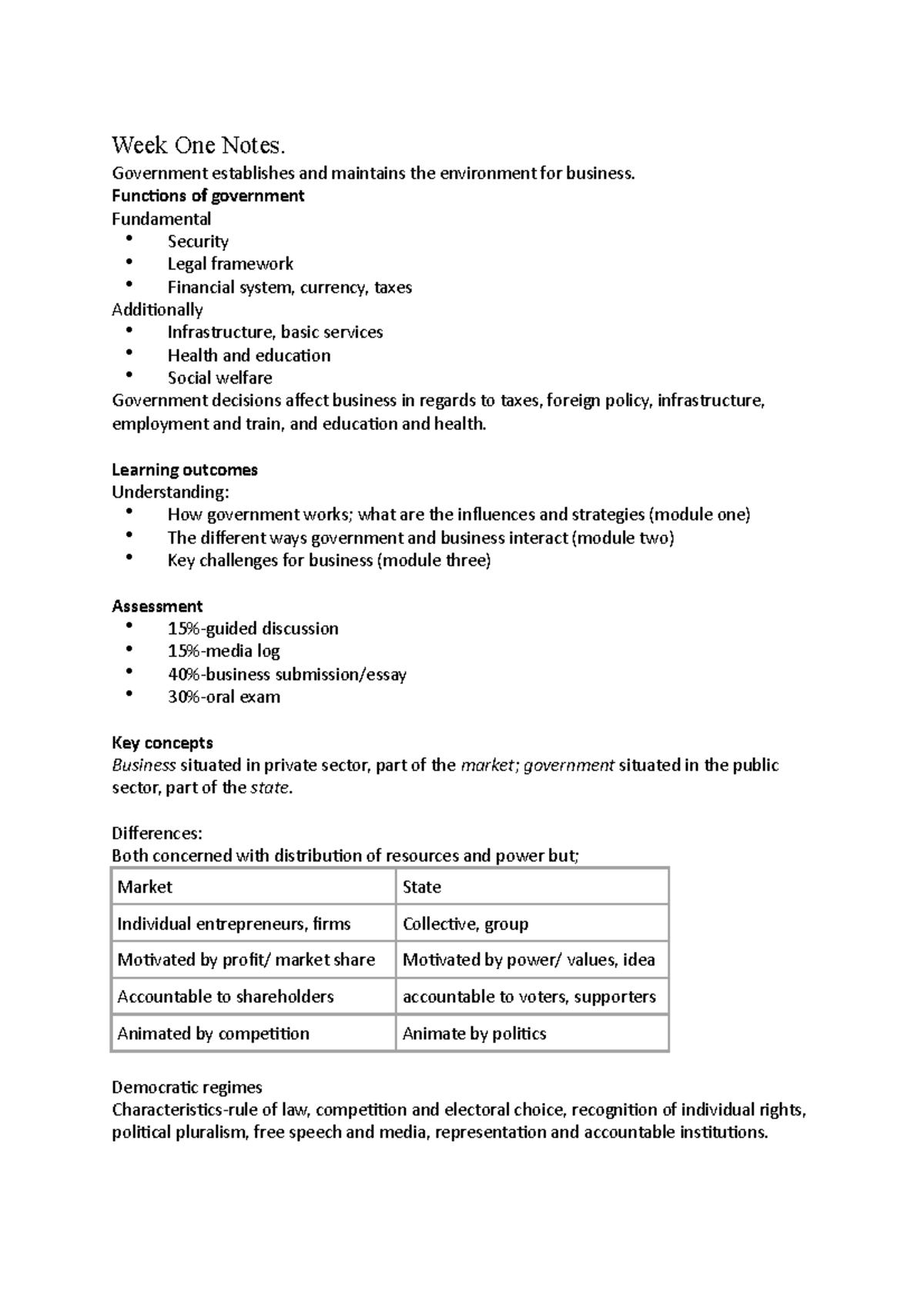 2004 GIR Week One Notes - Week One Notes. Government establishes and ...
