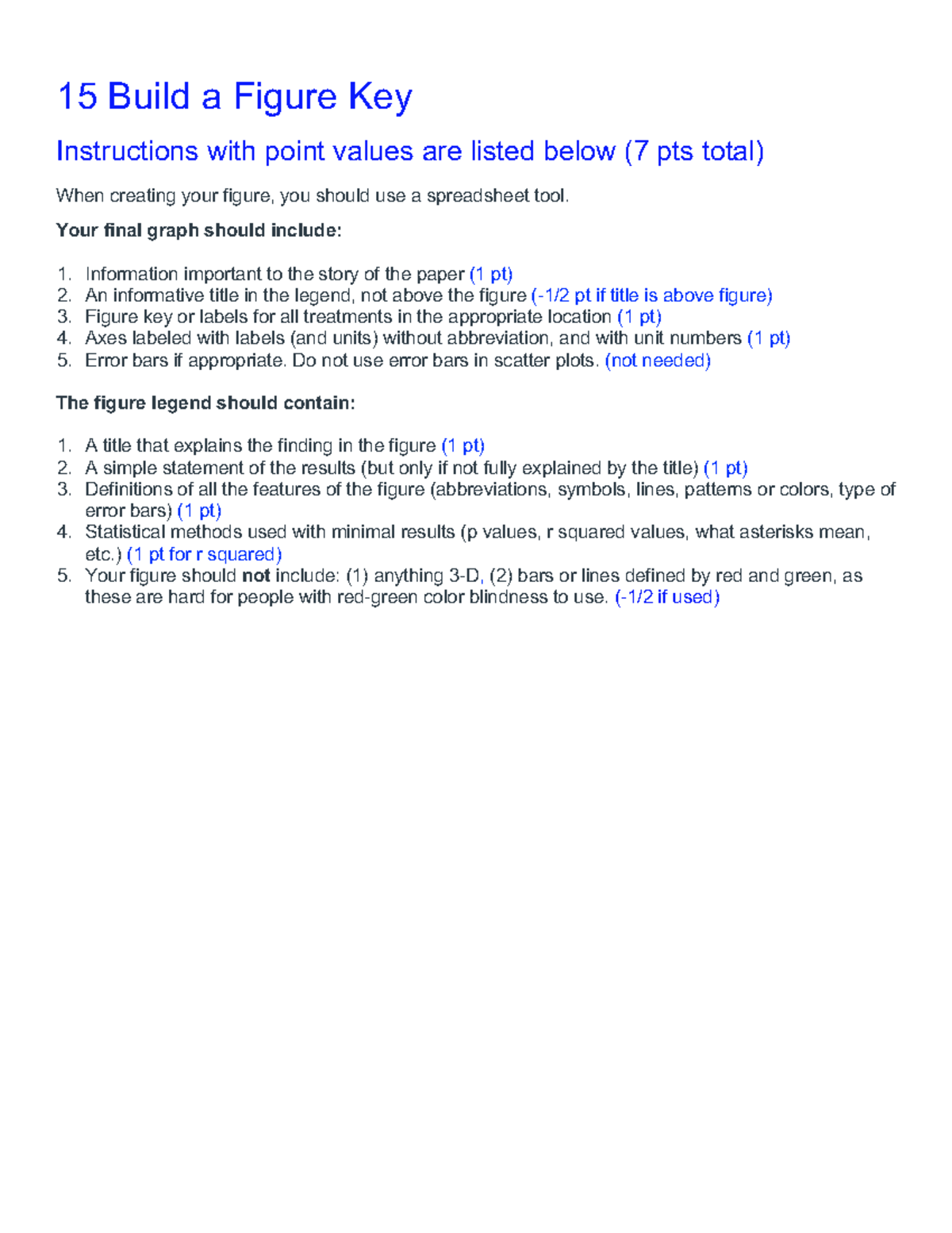 15 Build a Figure Key - 15 Build a Figure Key Instructions with point ...