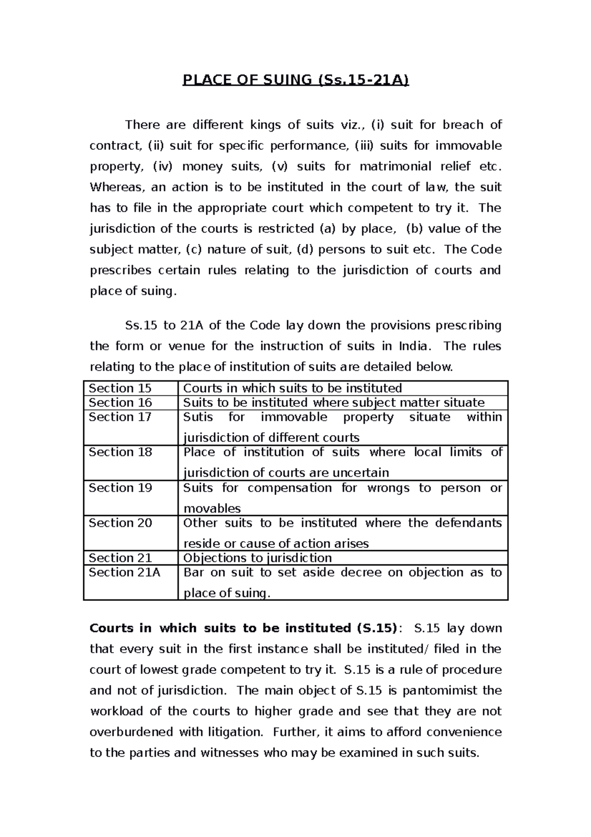 Place of Suing - PLACE OF SUING (Ss-21A) There are different kings of ...