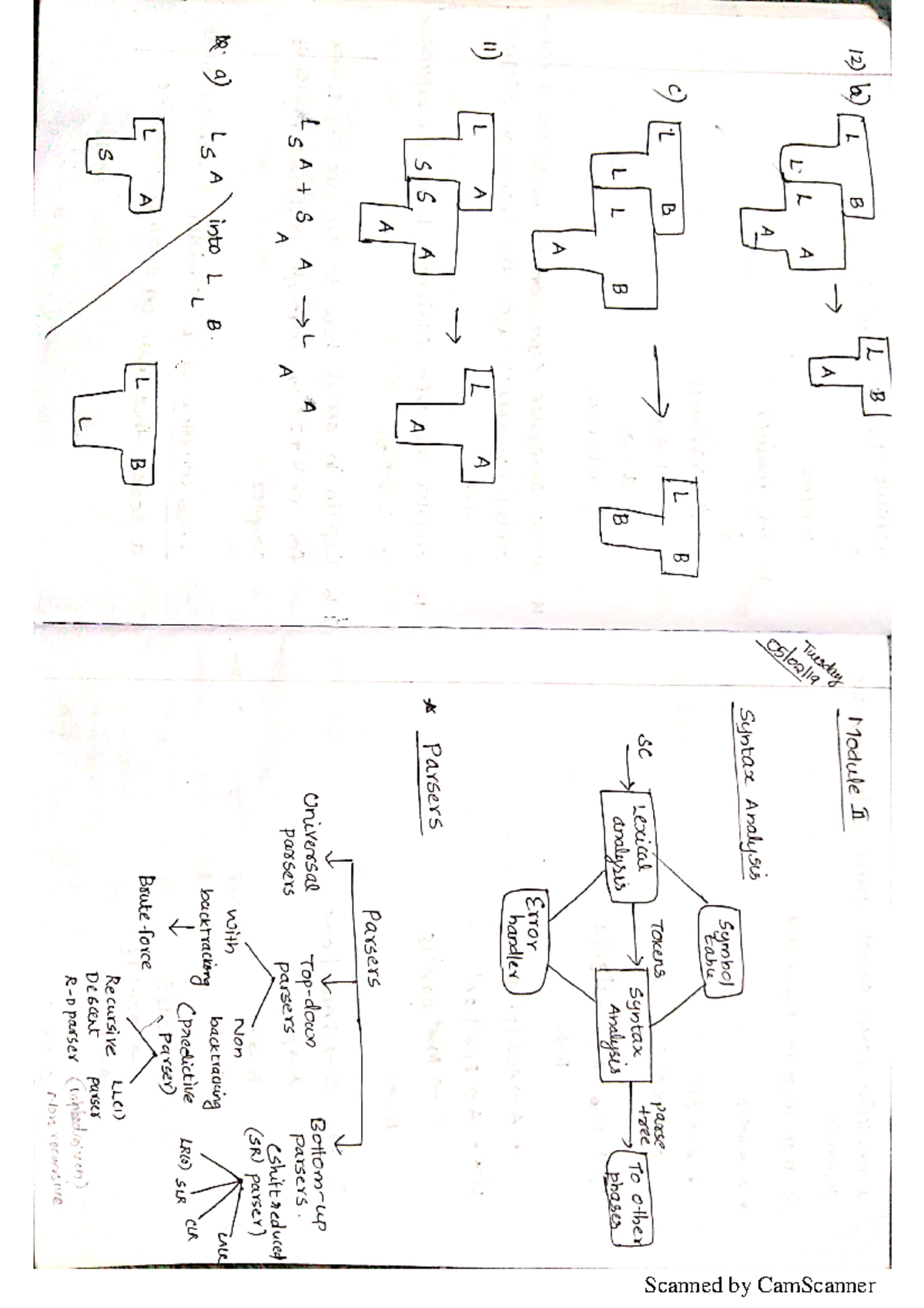 Cd Mod2 Compiler Design Lecture Notes Thank You Compiler Design