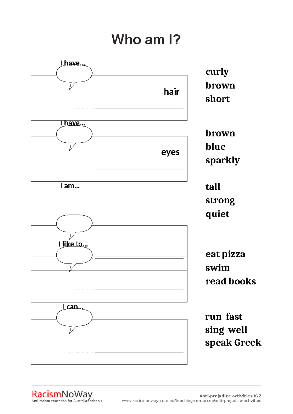 Who-am-I - Reflection note. - Bachelor of Science in Management ...