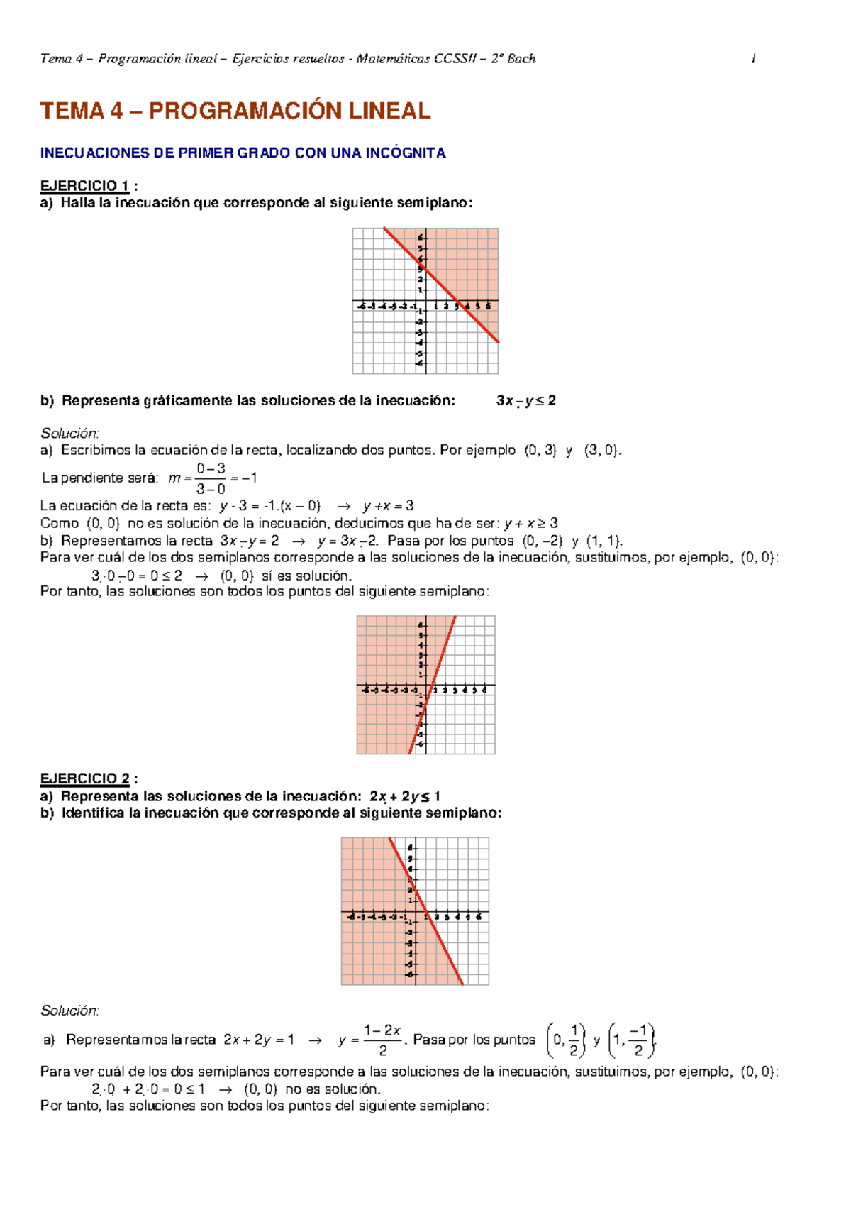 TEMA 4 Programacion Lineal - TEMA 4 – PROGRAMACIÓN LINEAL INECUACIONES DE PRIMER GRADO CON UNA ...
