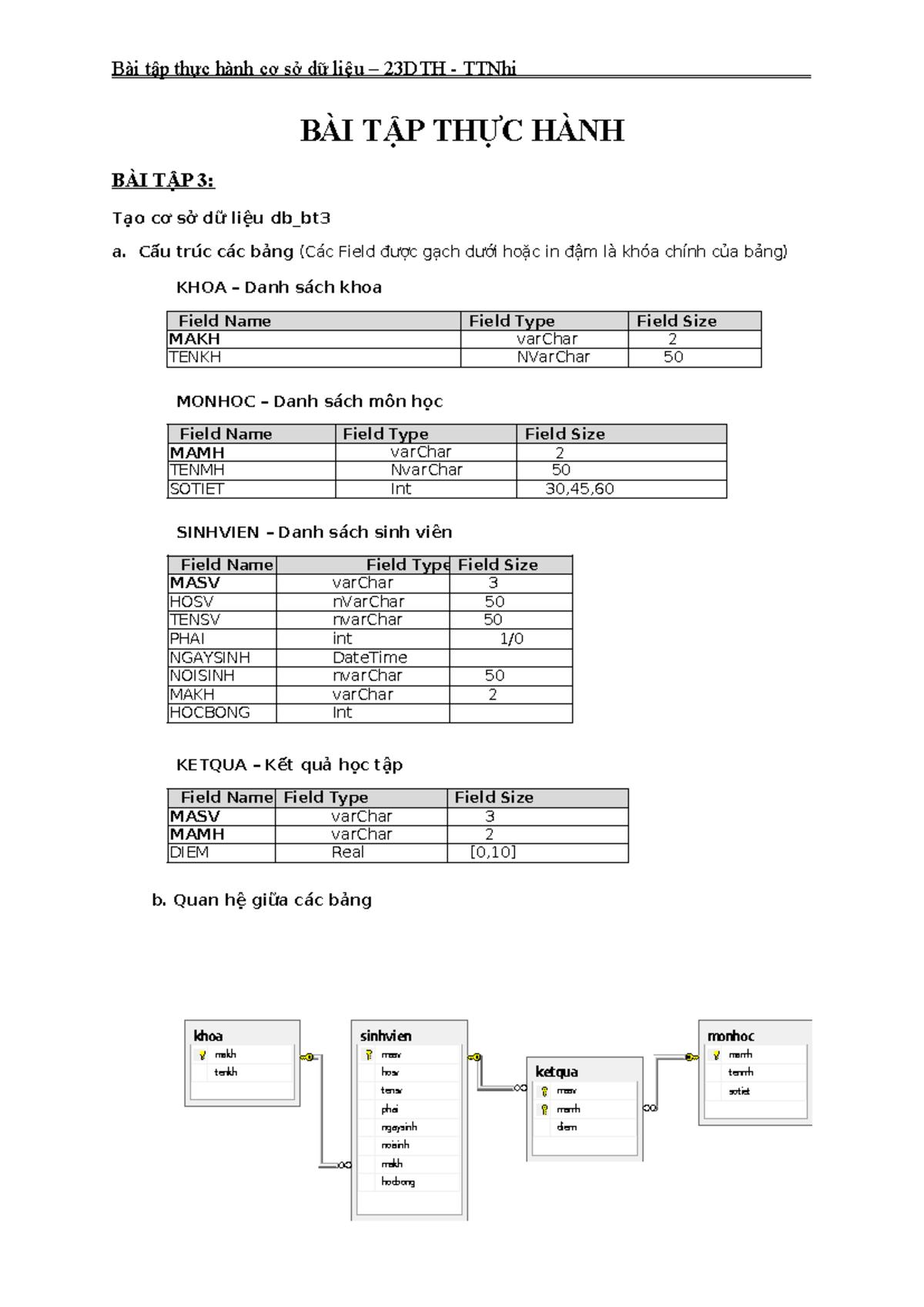 BT QLSV - Cơ sở dữ liệu - BÀI TẬP THỰC HÀNH BÀI TẬP 3: Tạo cơ sở dữ liệu db_bt a. Cấu trúc các ...