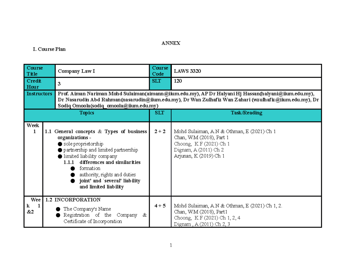 CO LAWS Annex Law 3320 - COURSE OUTLINE - ANNEX I. Course Plan Course ...