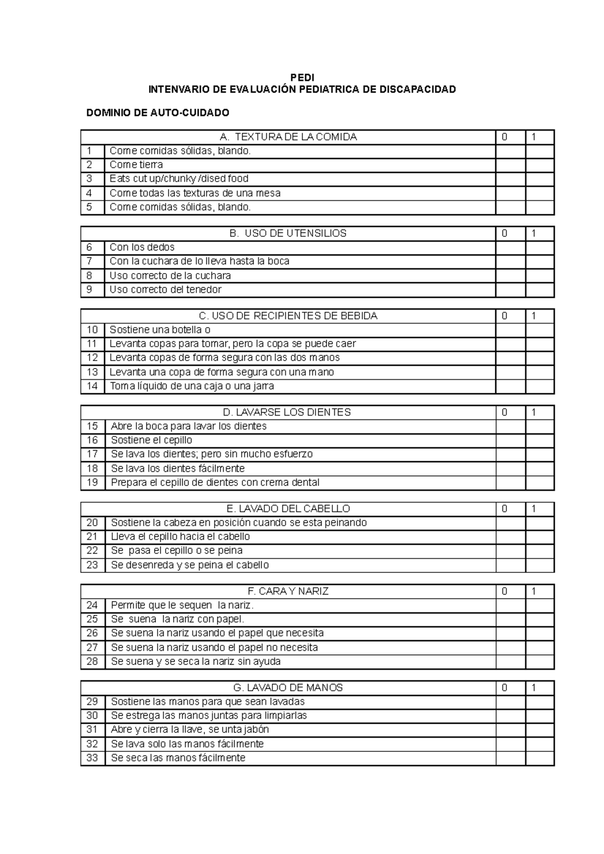 55062500-Traduccion-Pedi - PEDI INTENVARIO DE EVALUACIÓN PEDIATRICA DE ...