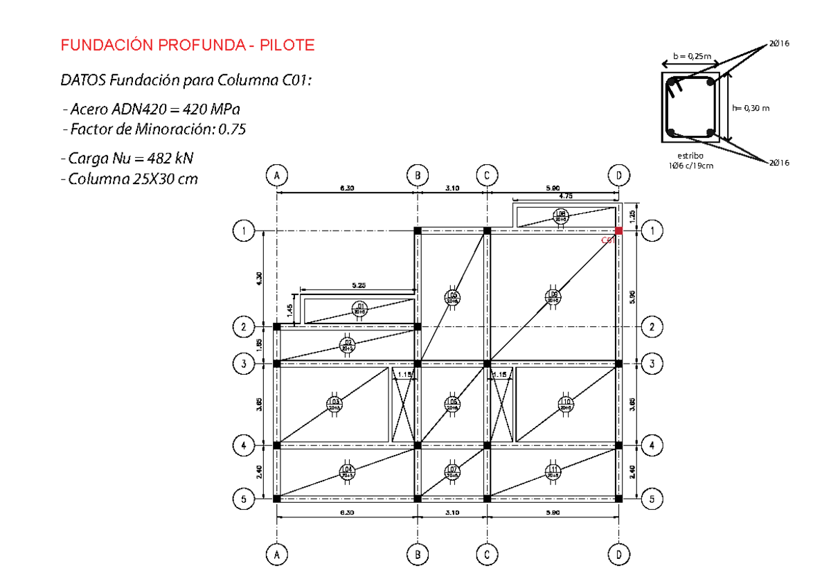 EA2 TP Resuelto- Pilote Fundación Profunda - DATOS Fundación para ...